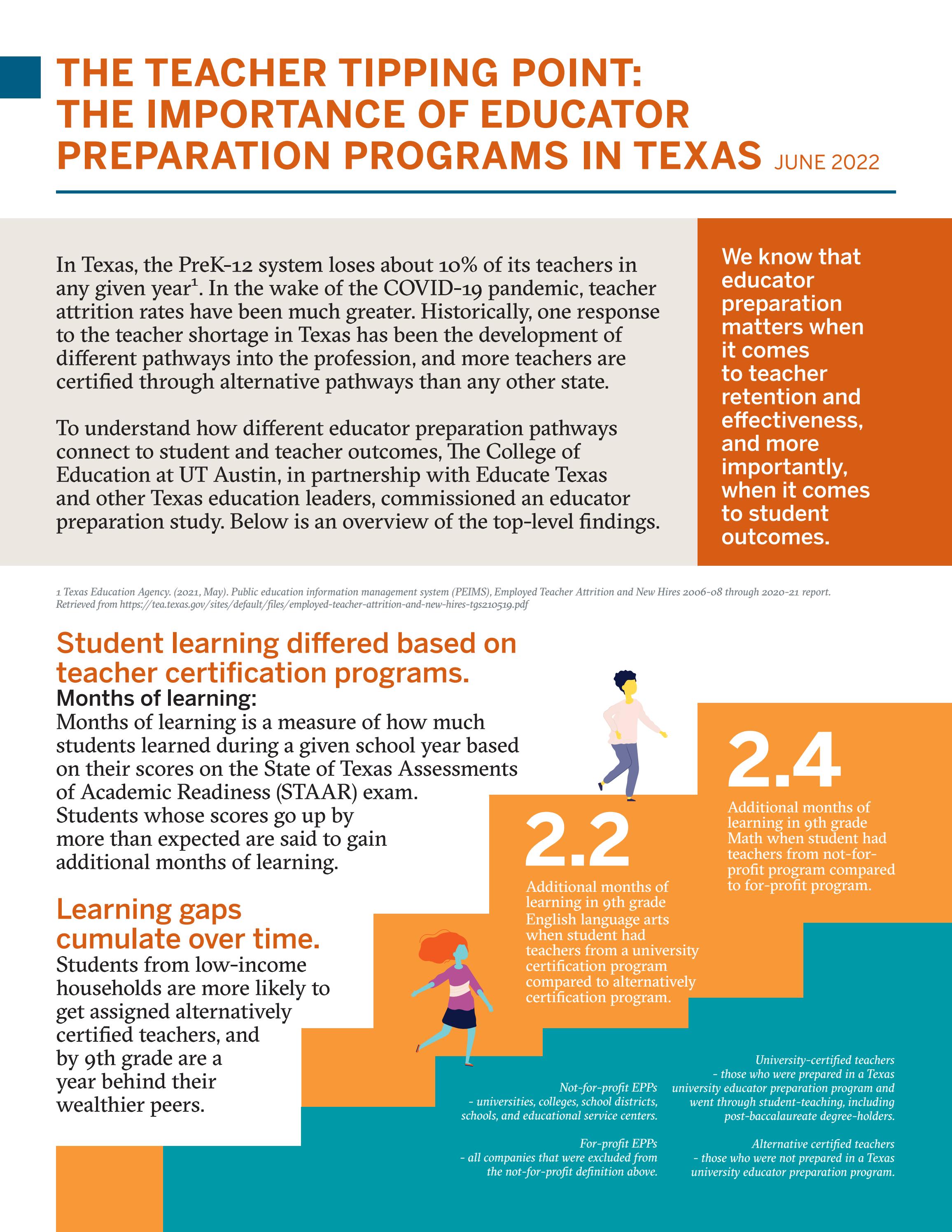 Texas Educator Preparation Pathways Executive Summary By Texaseducation 