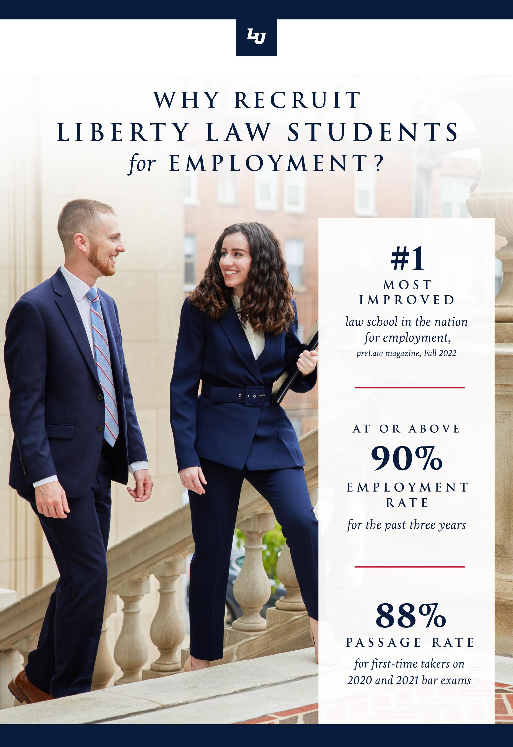 Why Recruit Buckslip by Liberty University - Issuu