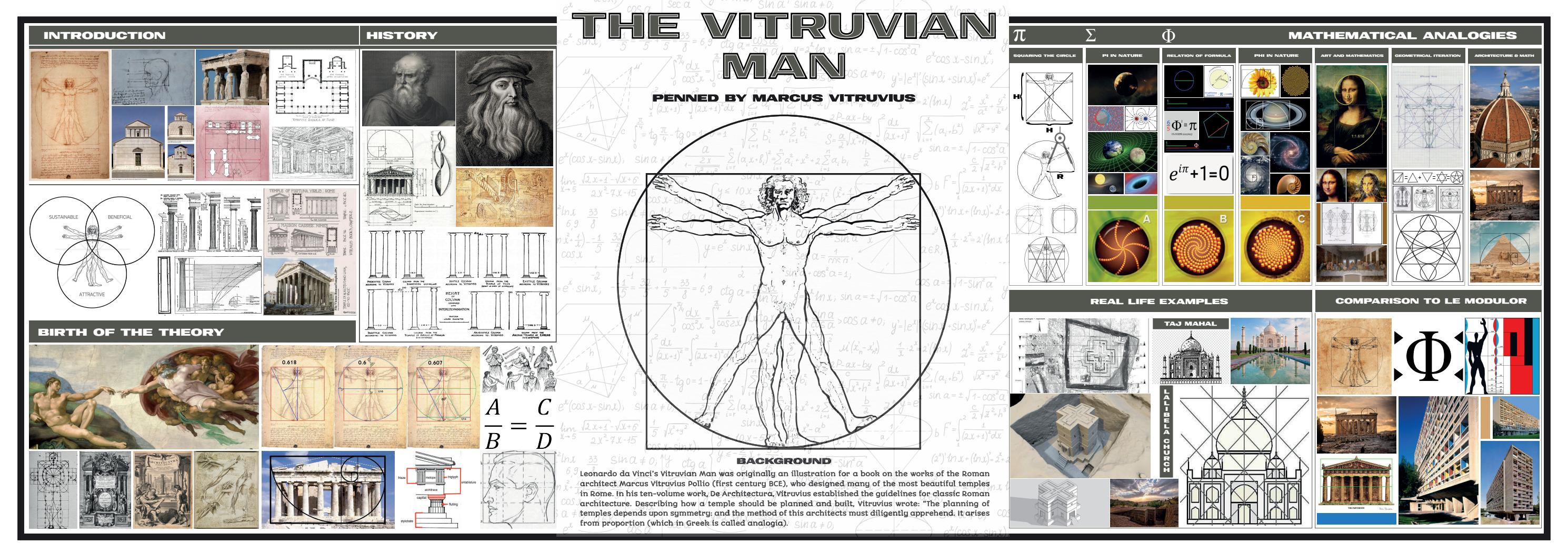 Analysis of the Vitruvian Man │ Theory of Architecture I by Dawit ...