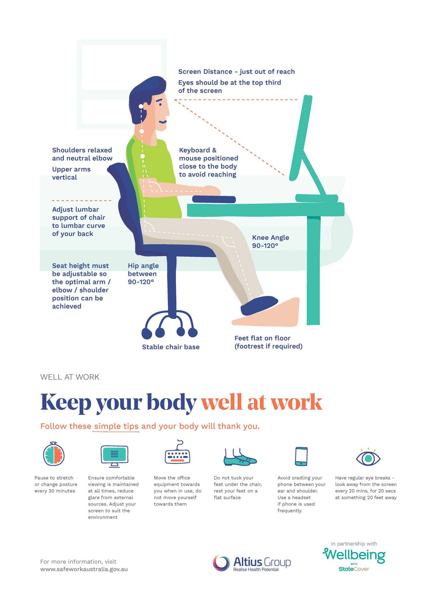 Workstation Ergonomics Poster by Griffith City Council - Issuu