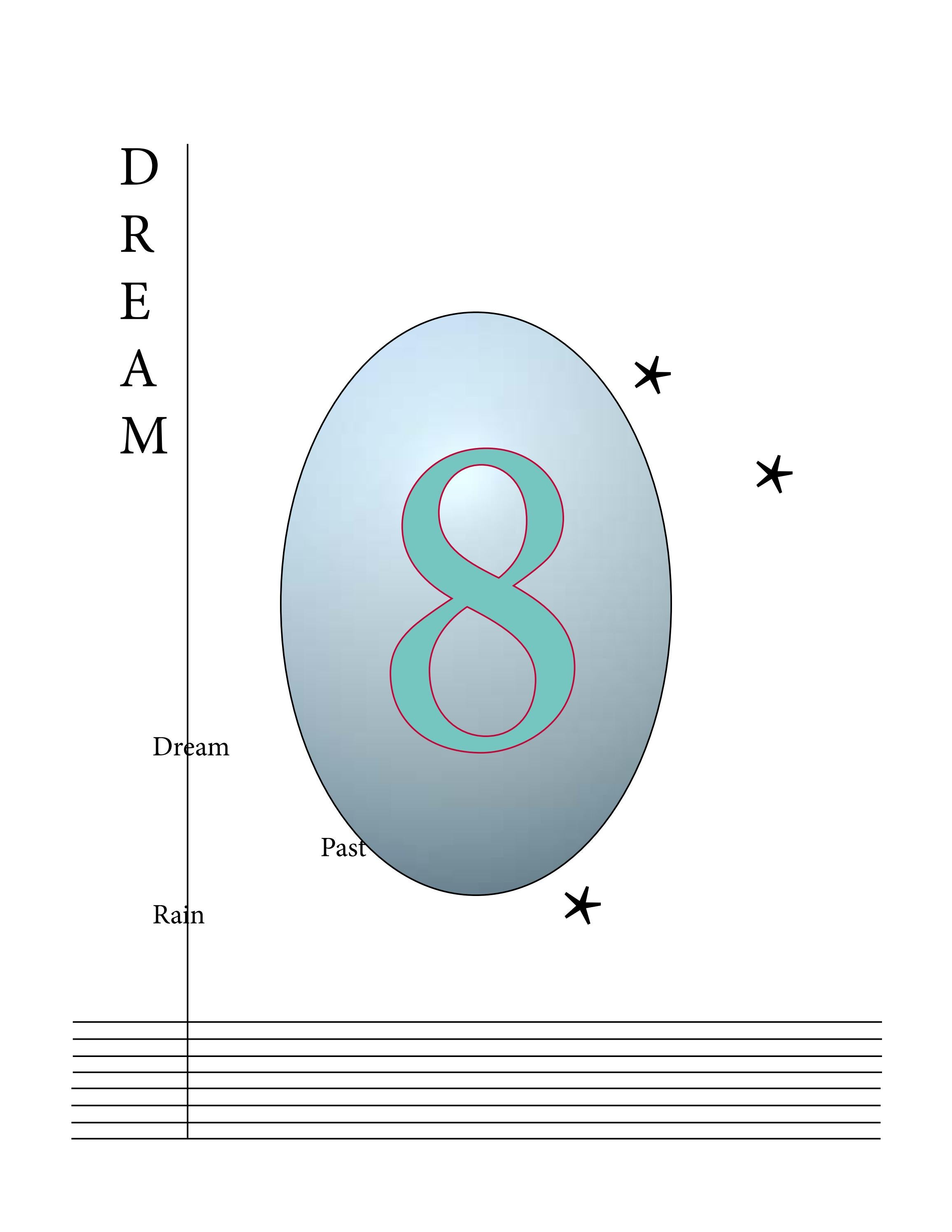 Dream Past Rain by HeylinOli - Issuu