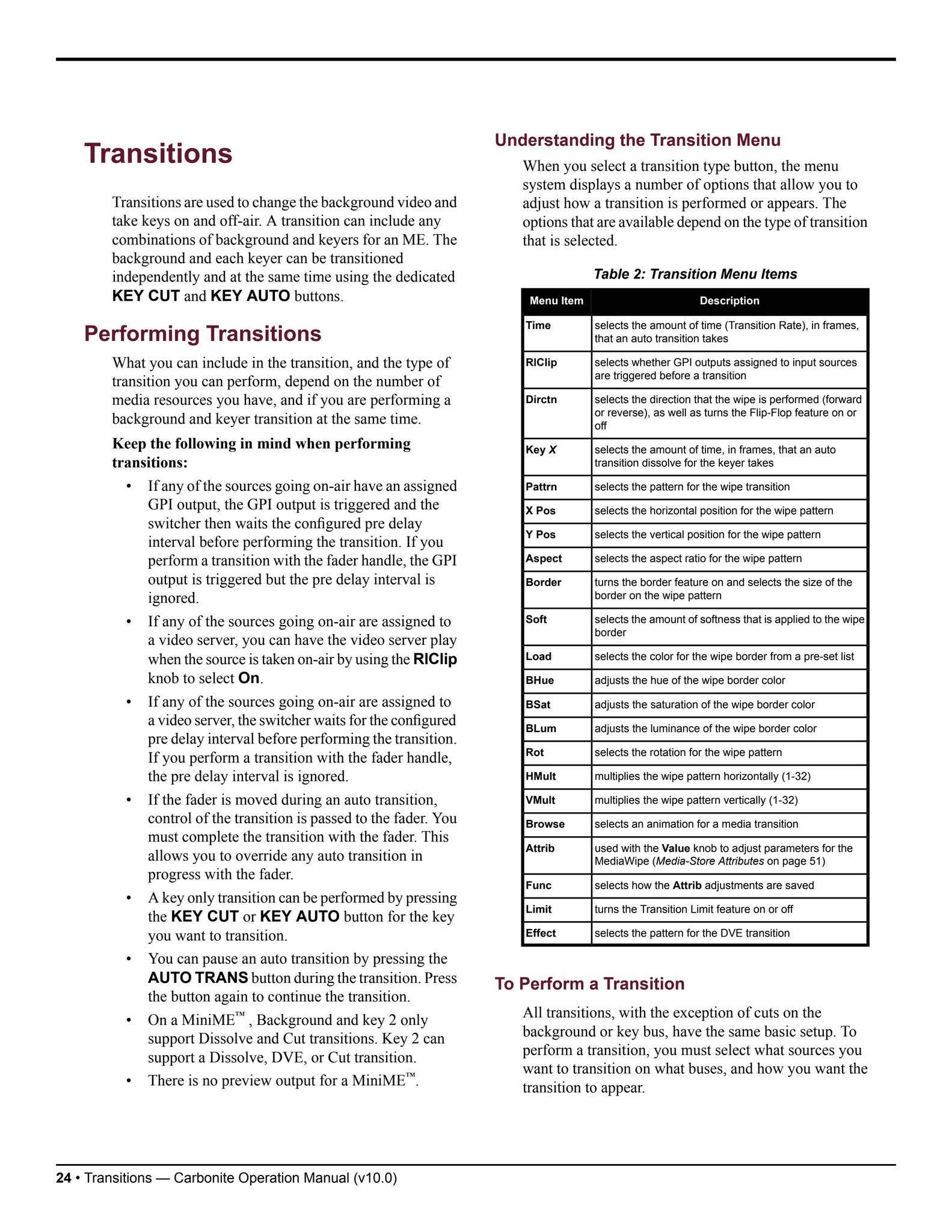 Ross Carbonite Switcher Operation Manual by Steven Burgoon - Issuu