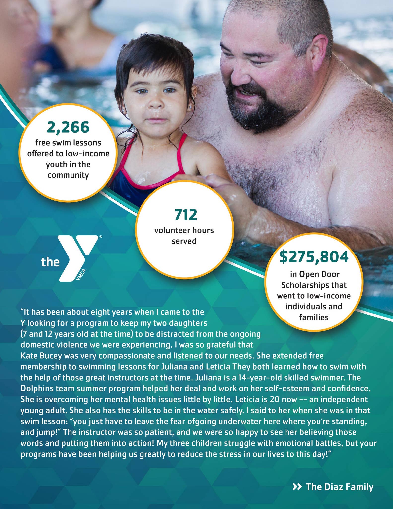 Ventura Case Statement 22 by Channel Islands YMCA - Issuu