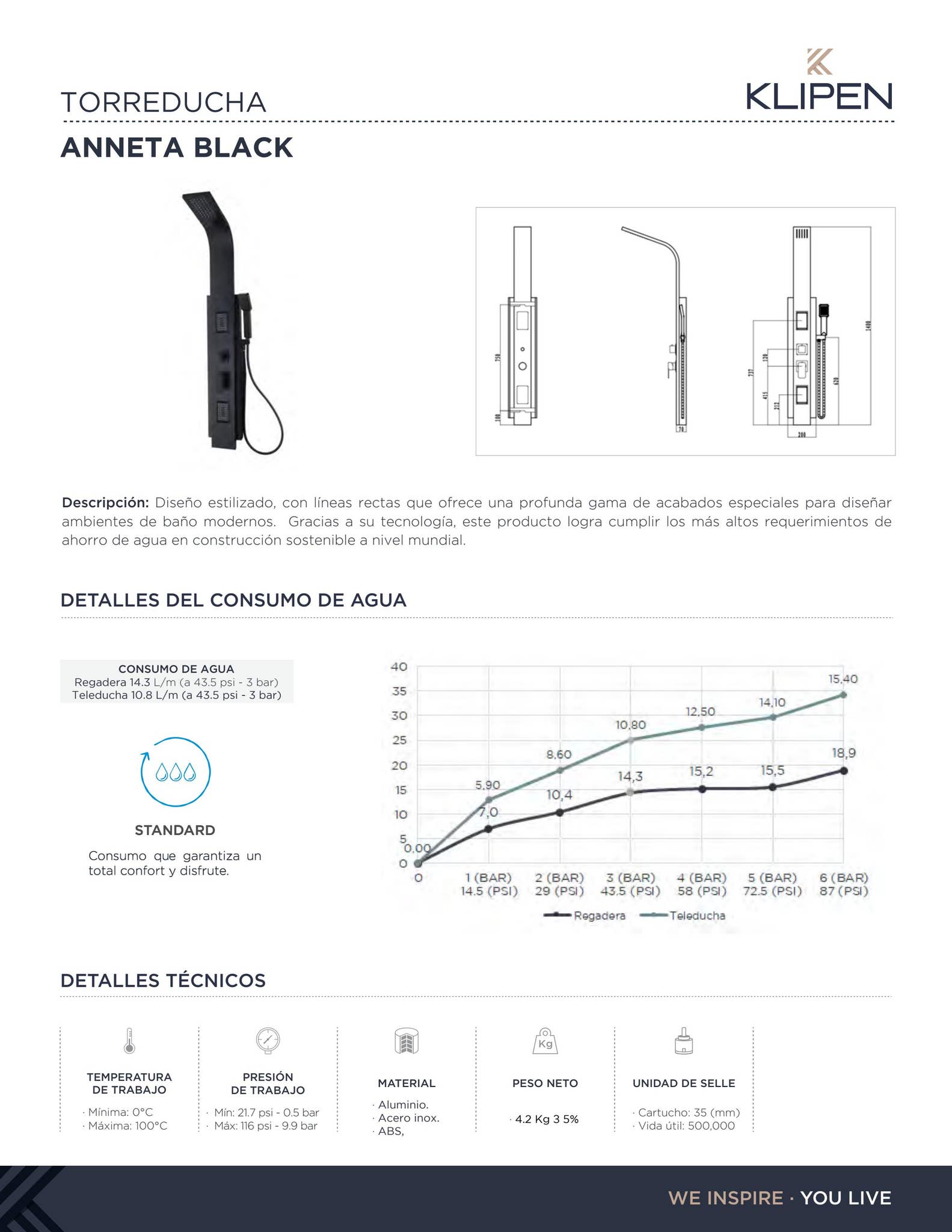 Ficha Técnica Annetta Negra - Klipen 036122 by mkt-ferco.com - Issuu