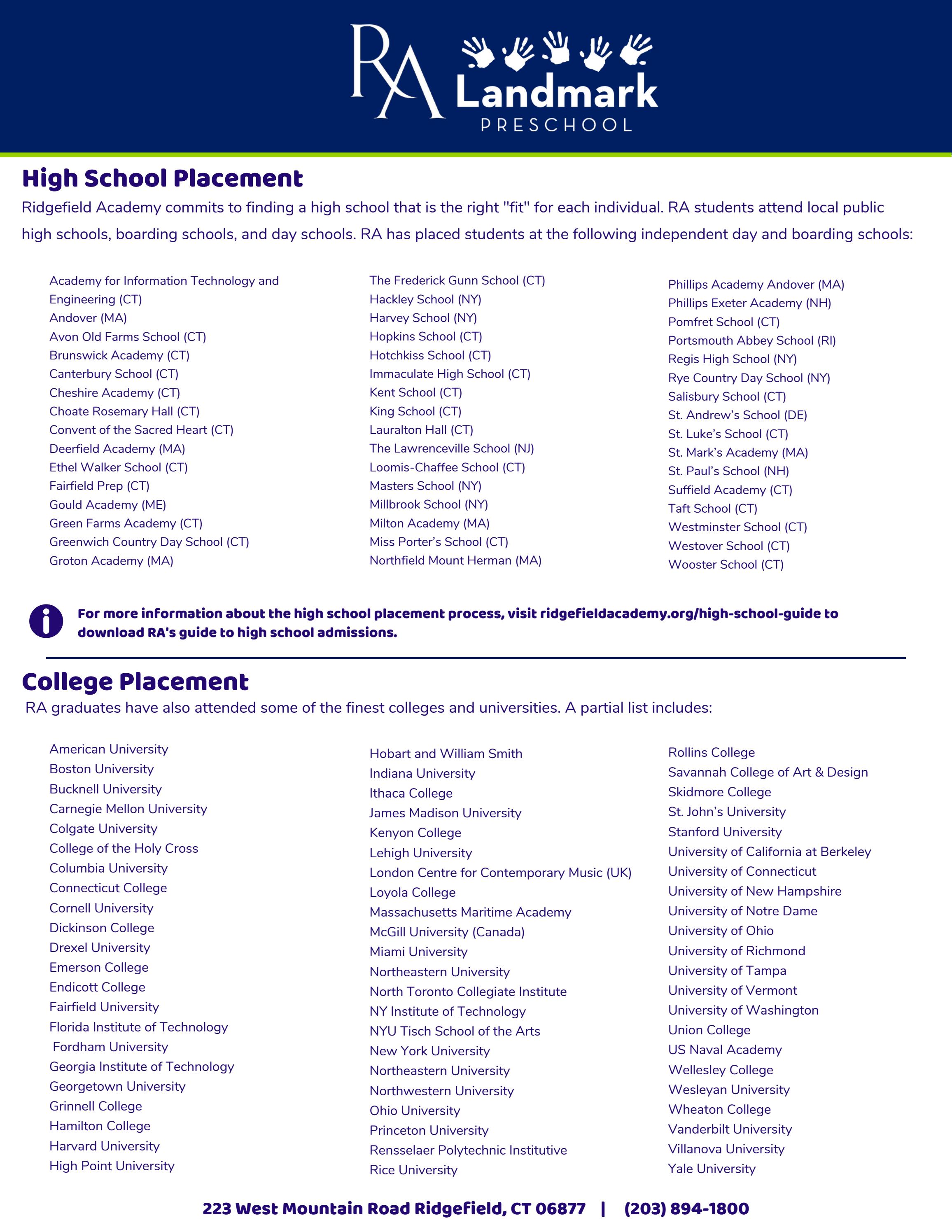 High School & College Placement Facts by Ridgefield Academy - Issuu