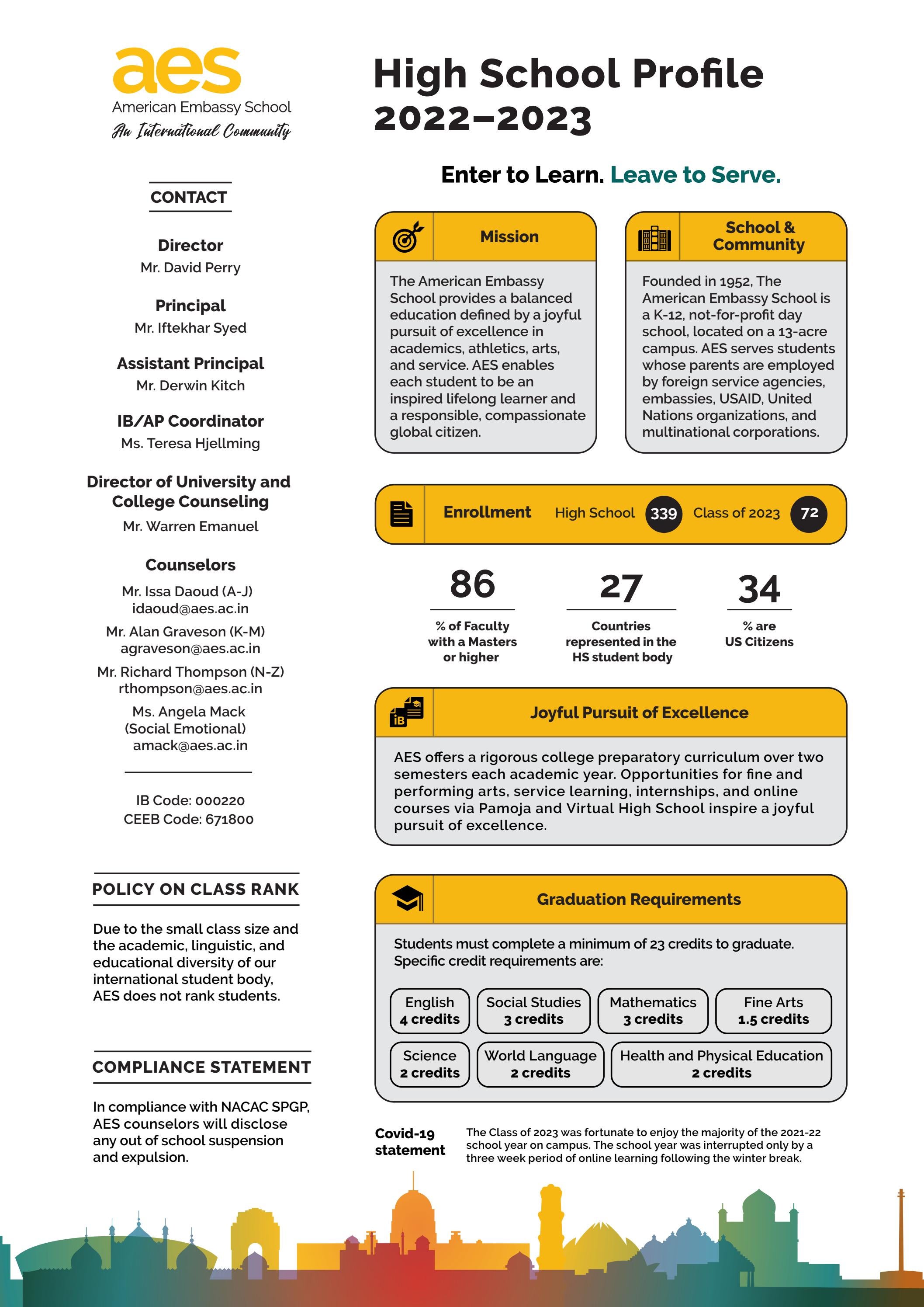High School Profile 2022-23 by Simonia Dawes - Issuu