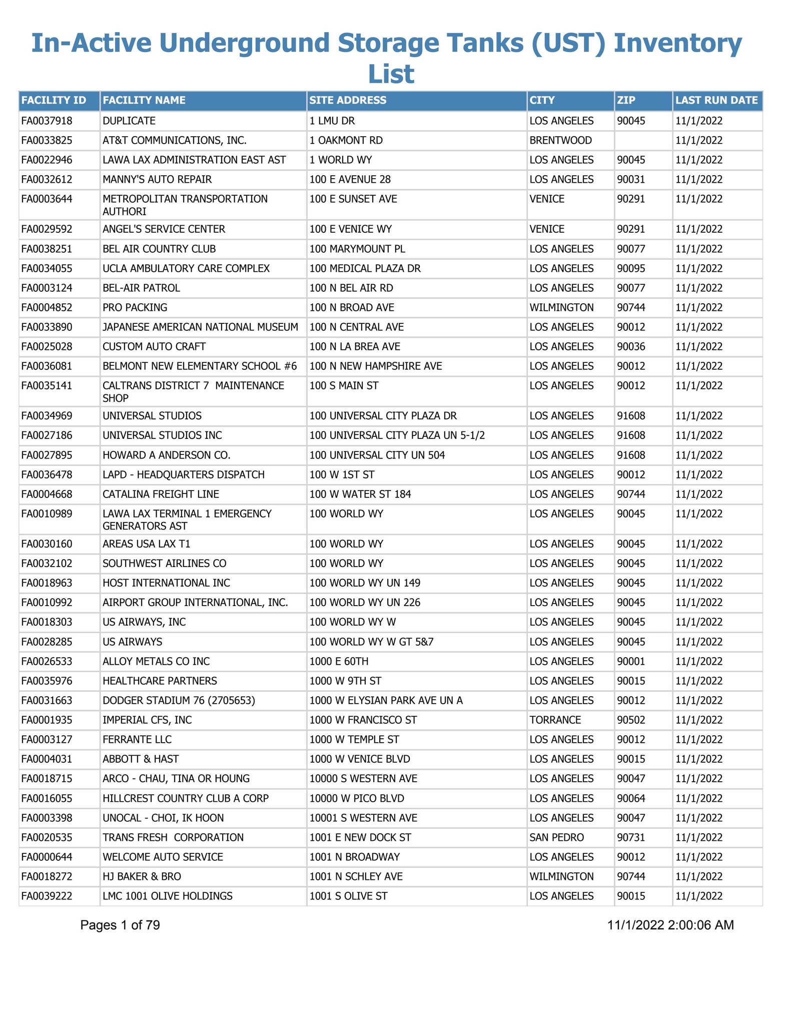 List 1 - Non-Active Underground Storage tank Inventory List (FA Number ...