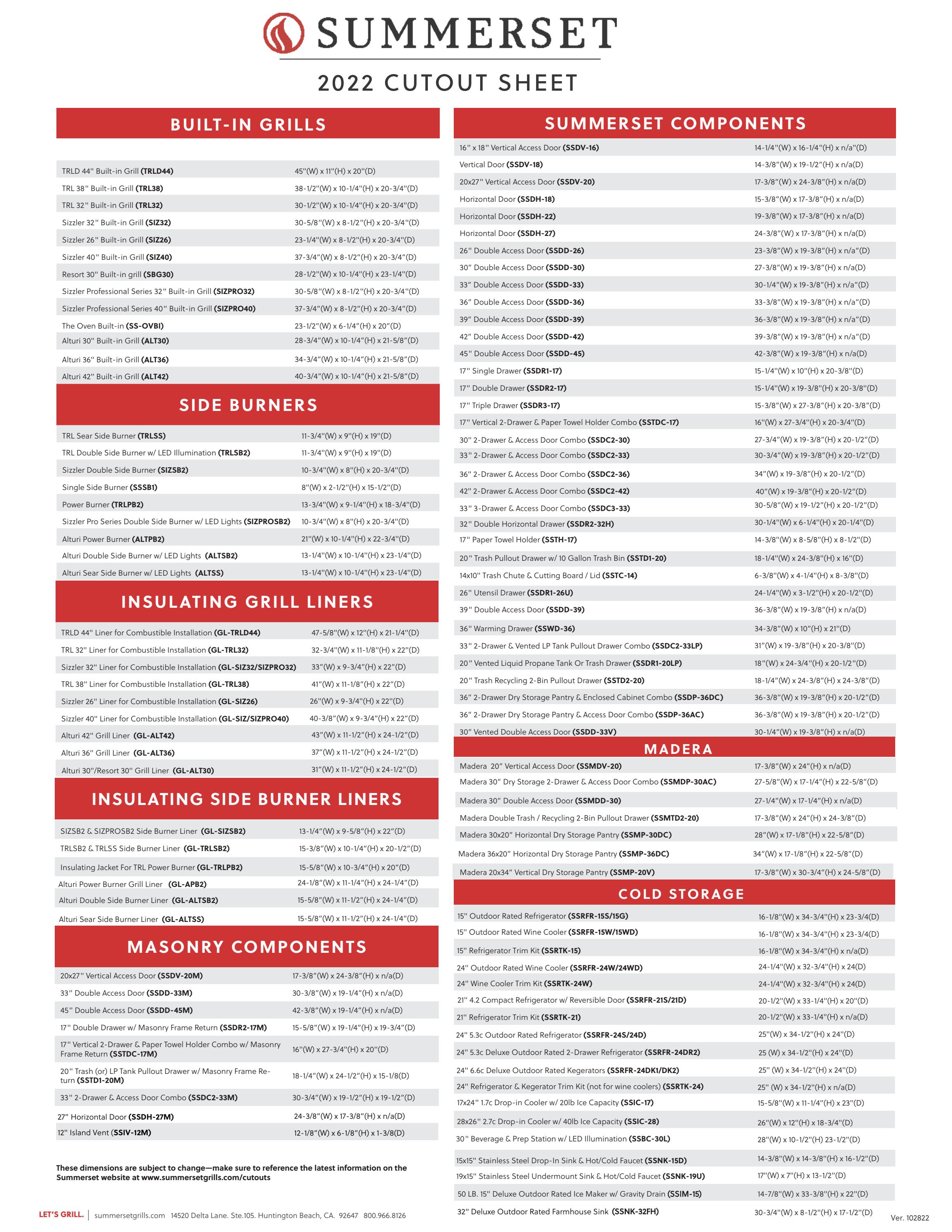 2020 Summerset Cutout Sheet by Summerset Professional Grills - Issuu