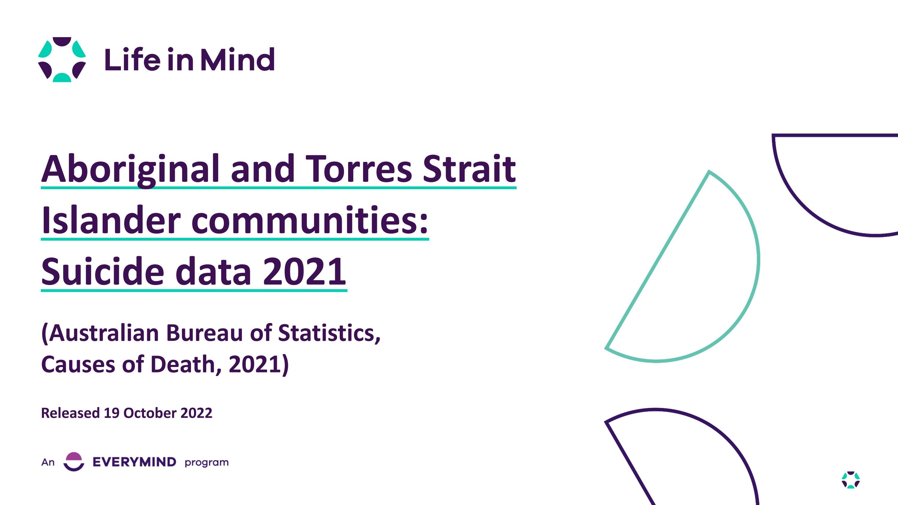Aboriginal and Torres Strait Islander communities summary – ABS 2021 ...