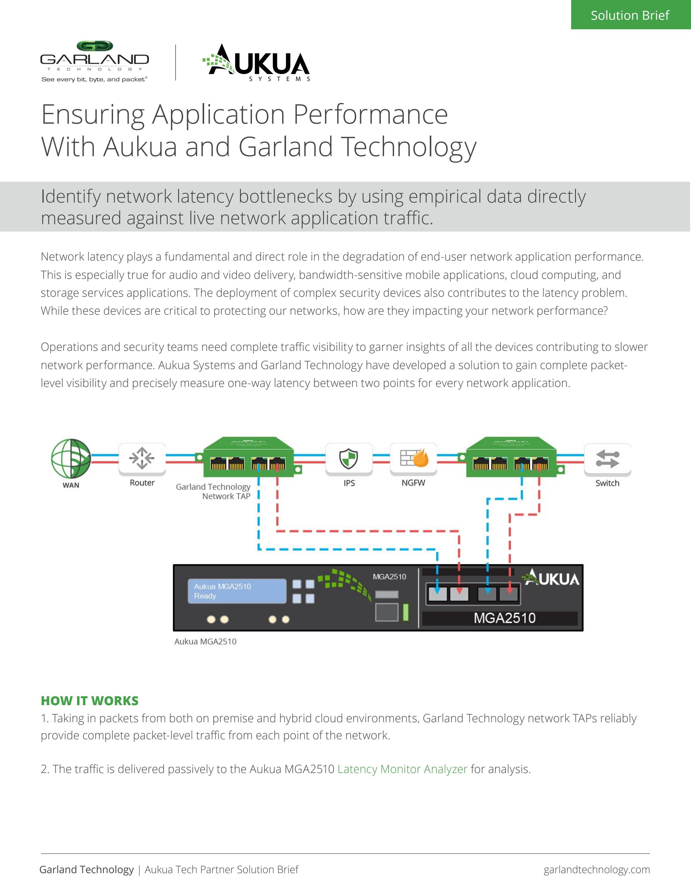 GTSB-Aukua-Garland-Solution-Brief by Garland Technology Marketing - Issuu