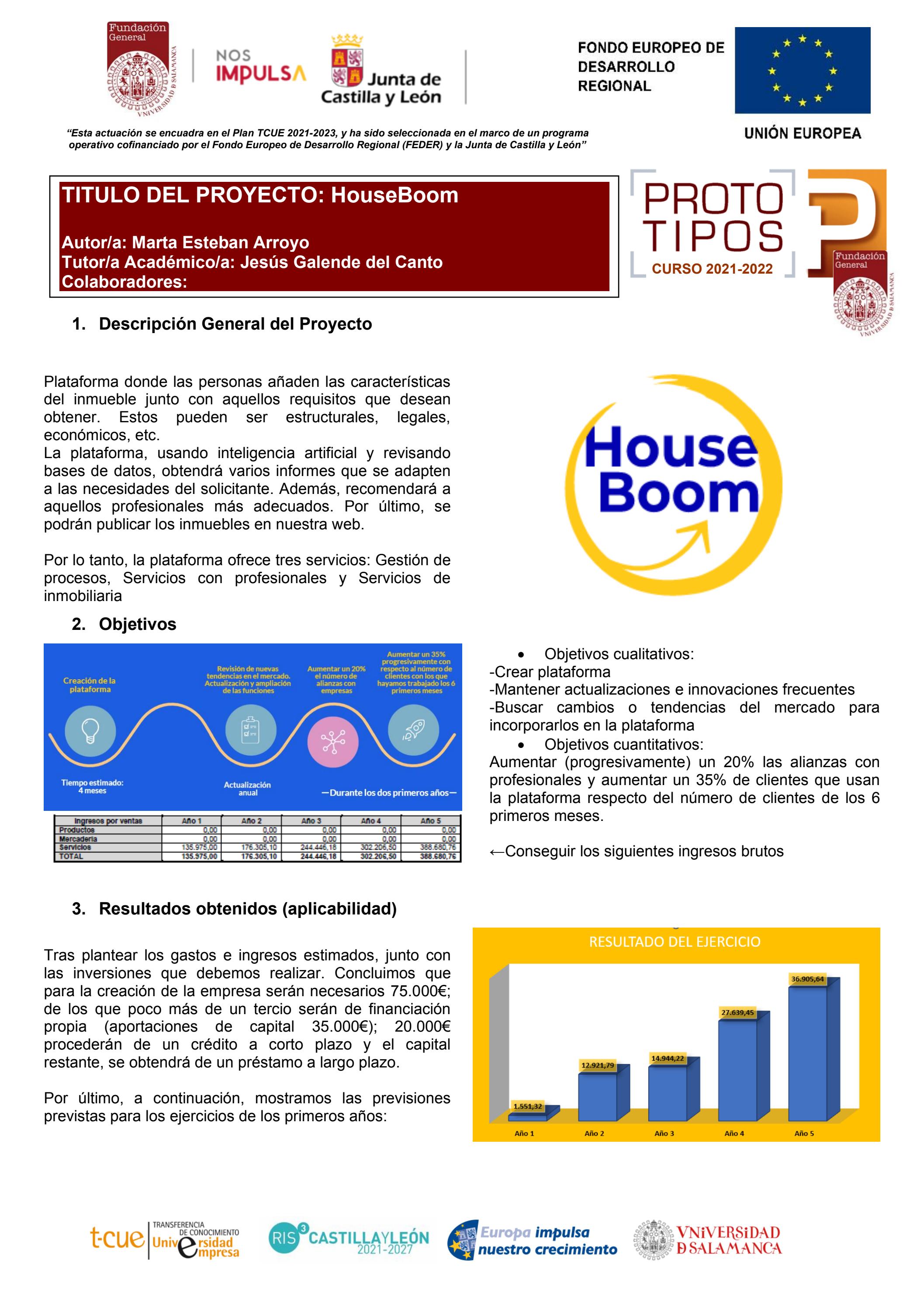040 HouseBoom by fgusal - Issuu