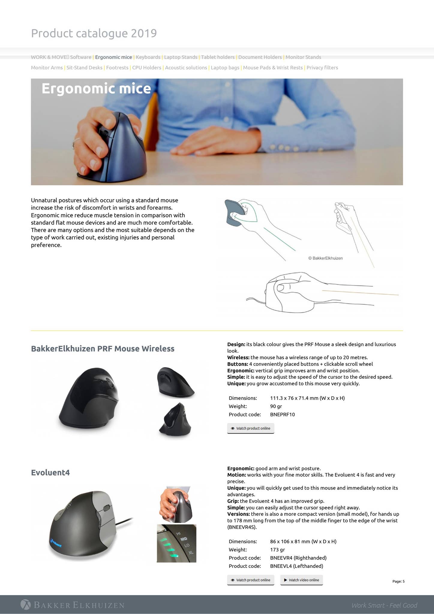 59 Ergonomic Mice by StudioLine Workplace Environments - Issuu
