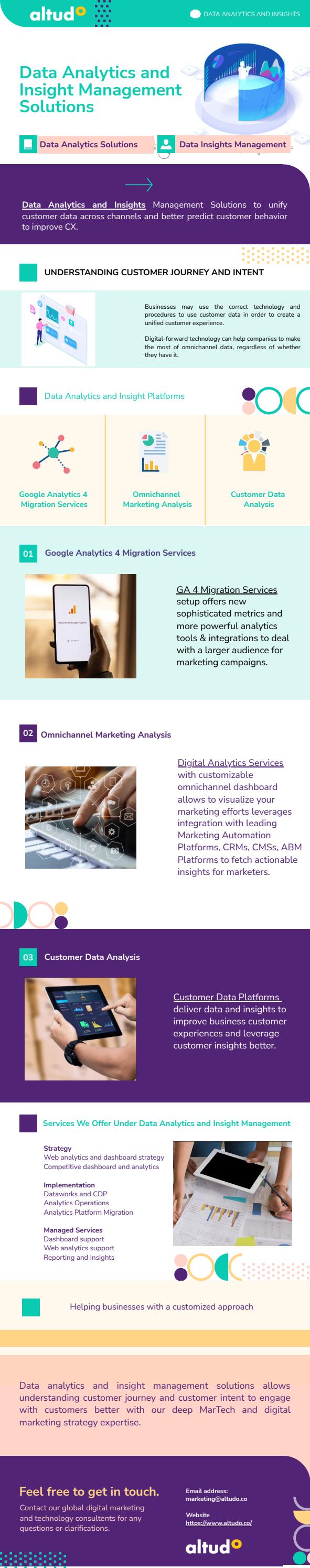 Data Analytics and Insight Management Solutions by Lisa Gerard - Issuu