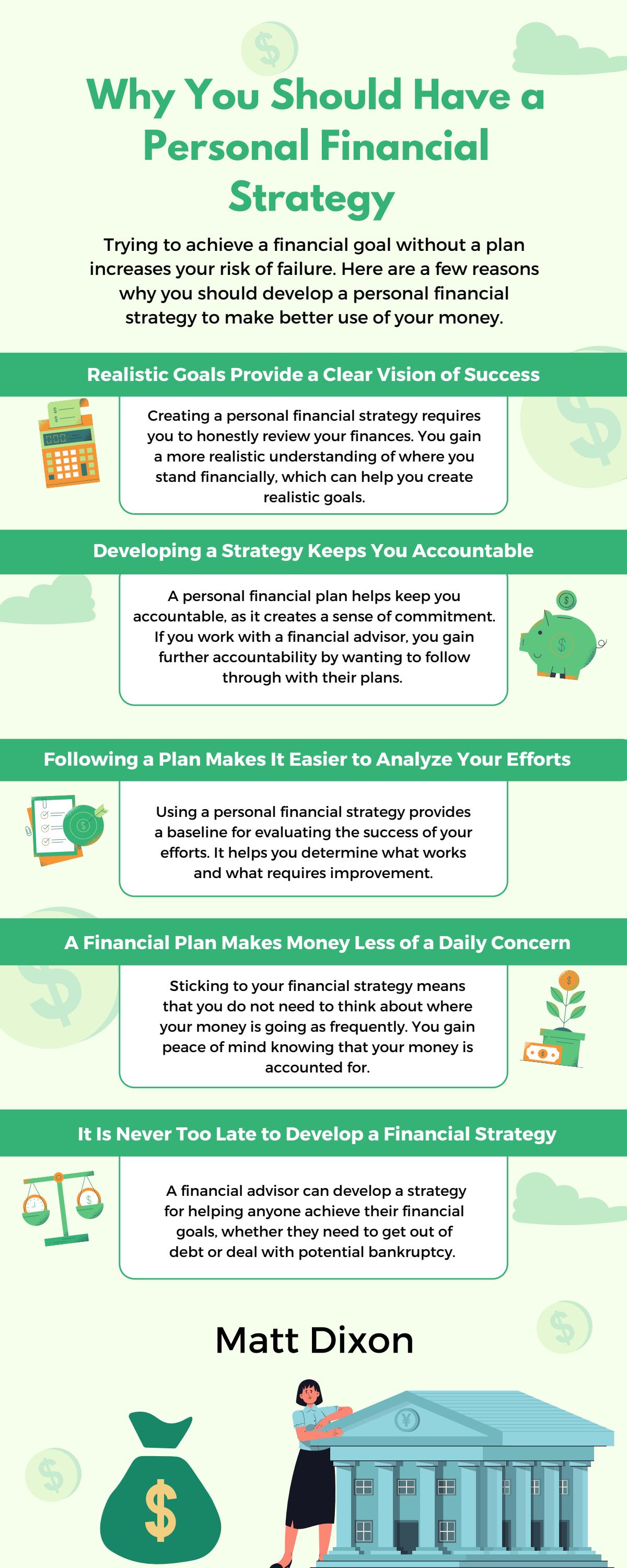 Why You Should Have a Personal Financial Strategy by Matt Dixon ...