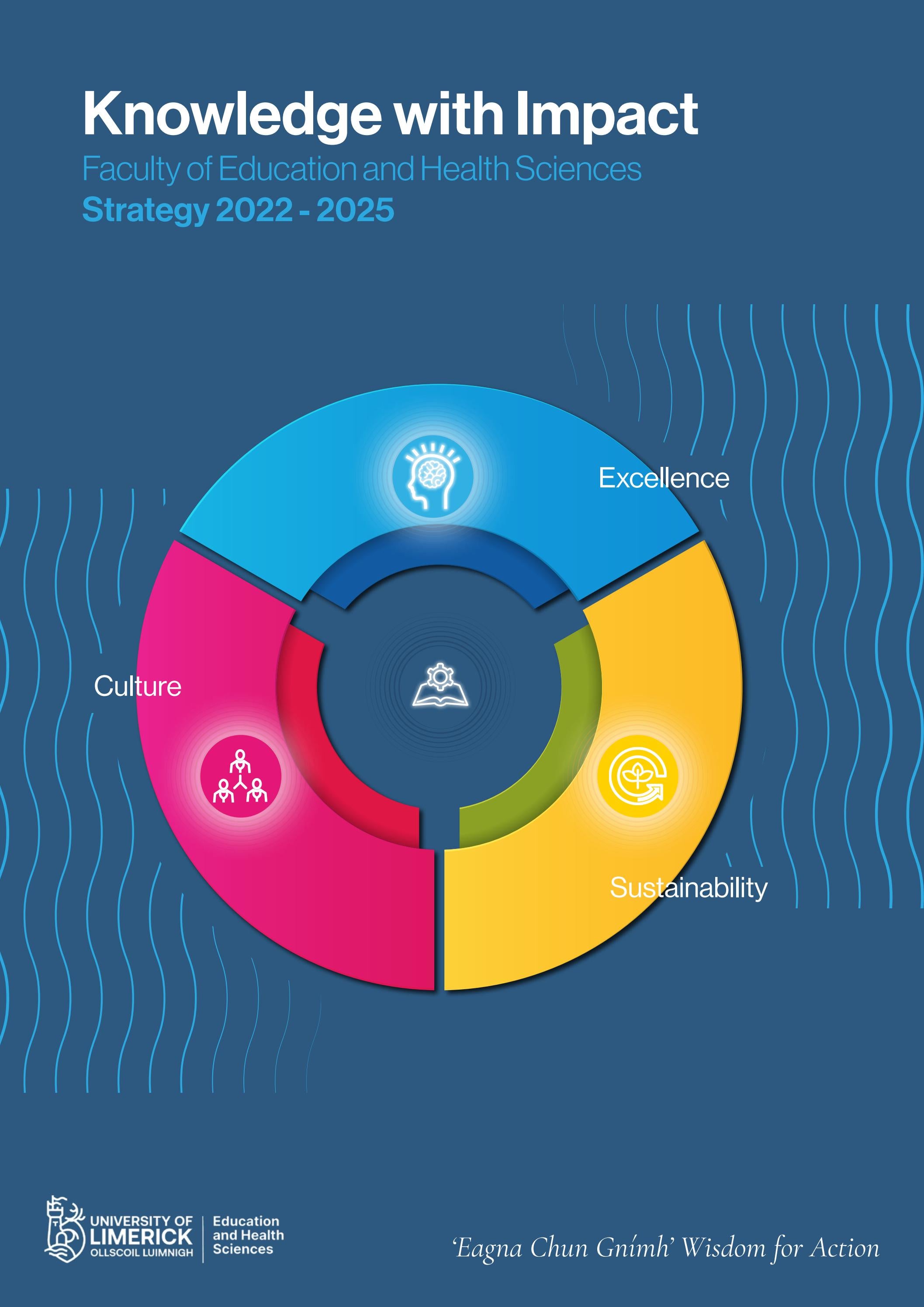 EHS Strategy by One Little Studio - Issuu