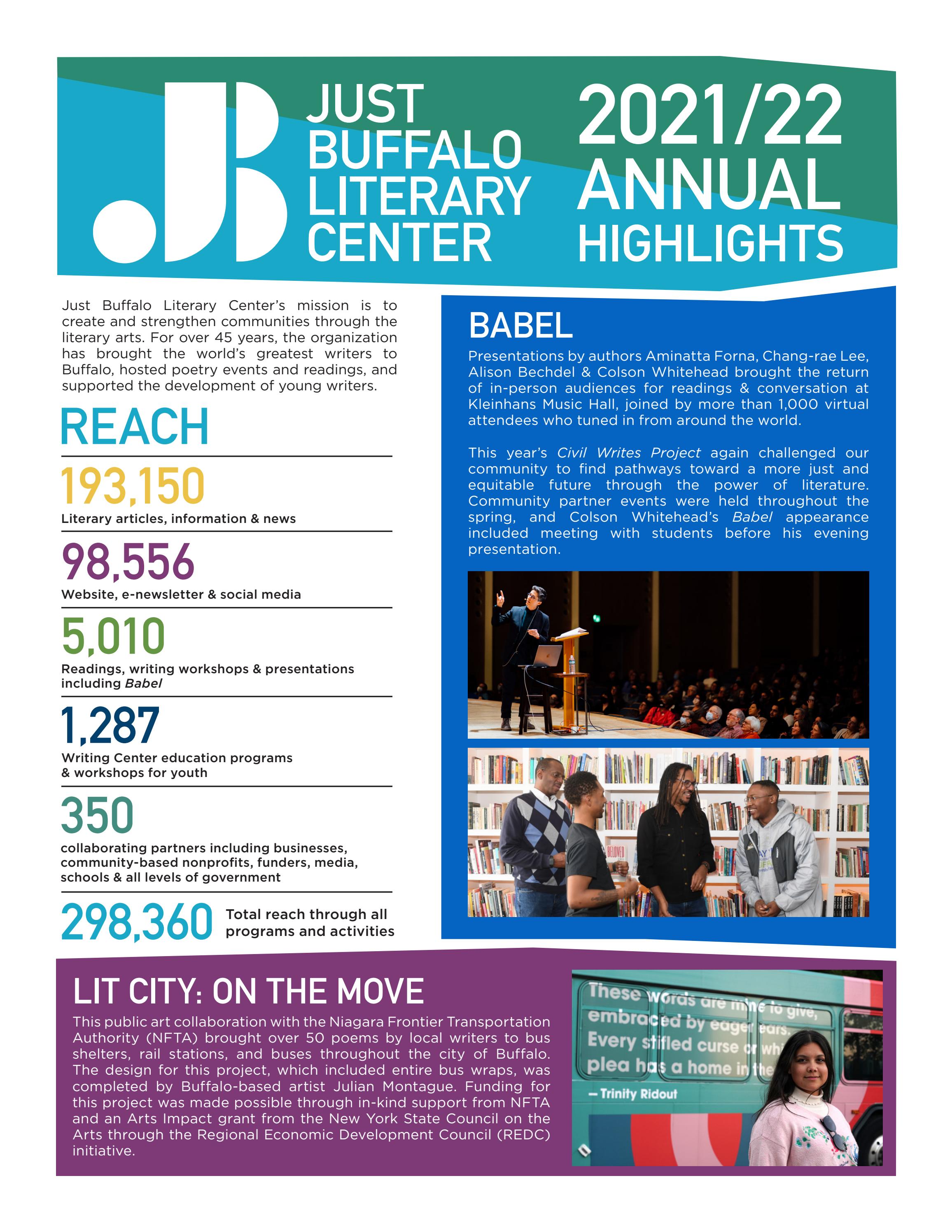 Just Buffalo Literary Center Year End Highlights 2022 By Just Buffalo