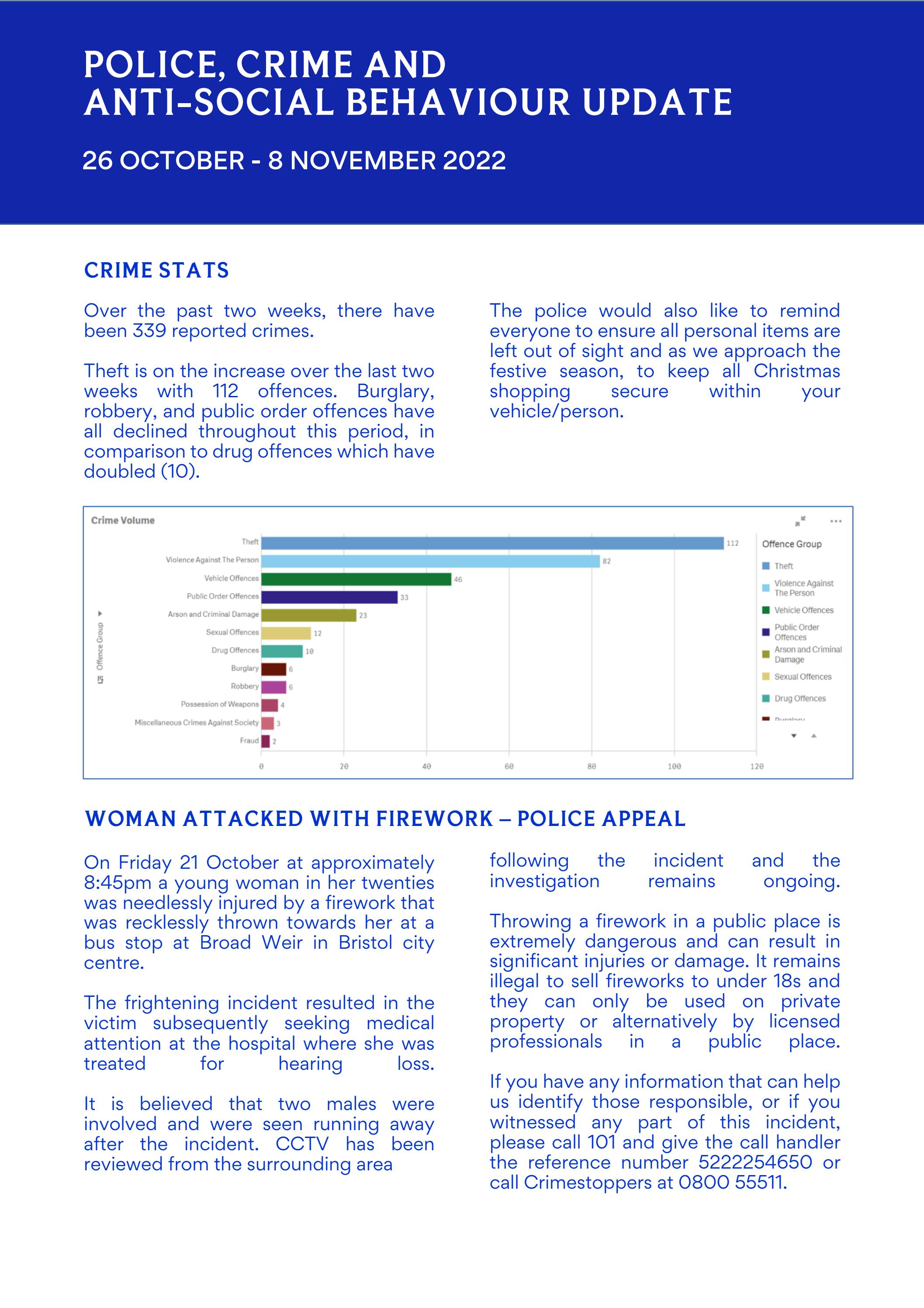 Police Activity Newsletter - Issue 62 by Bristol City Centre BID - Issuu