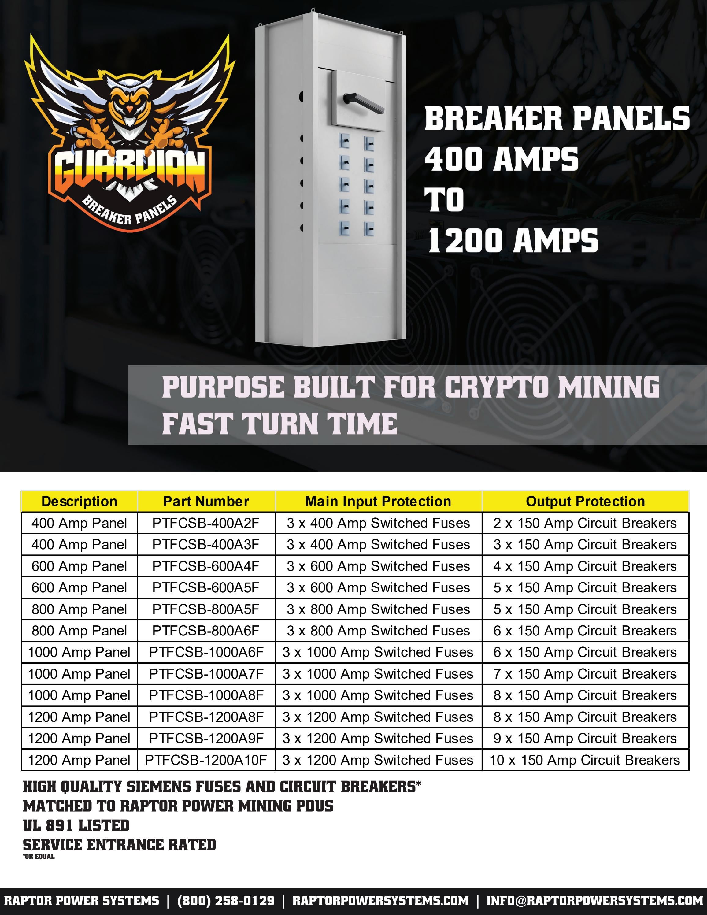 Guardian Breaker Panels by Raptor Power Systems - Issuu