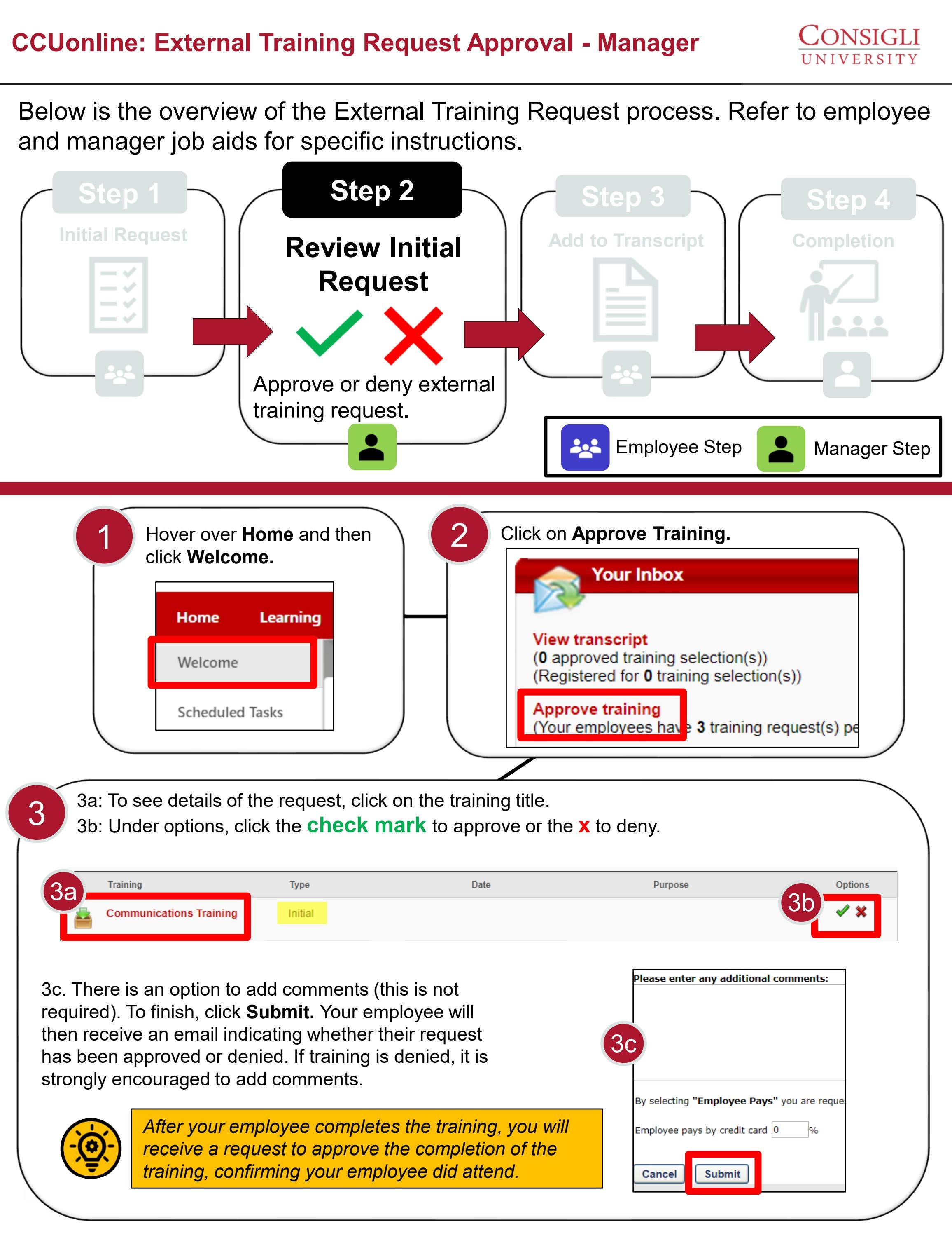 CCUonline: External Training Request Approval - Manager by Consigli ...