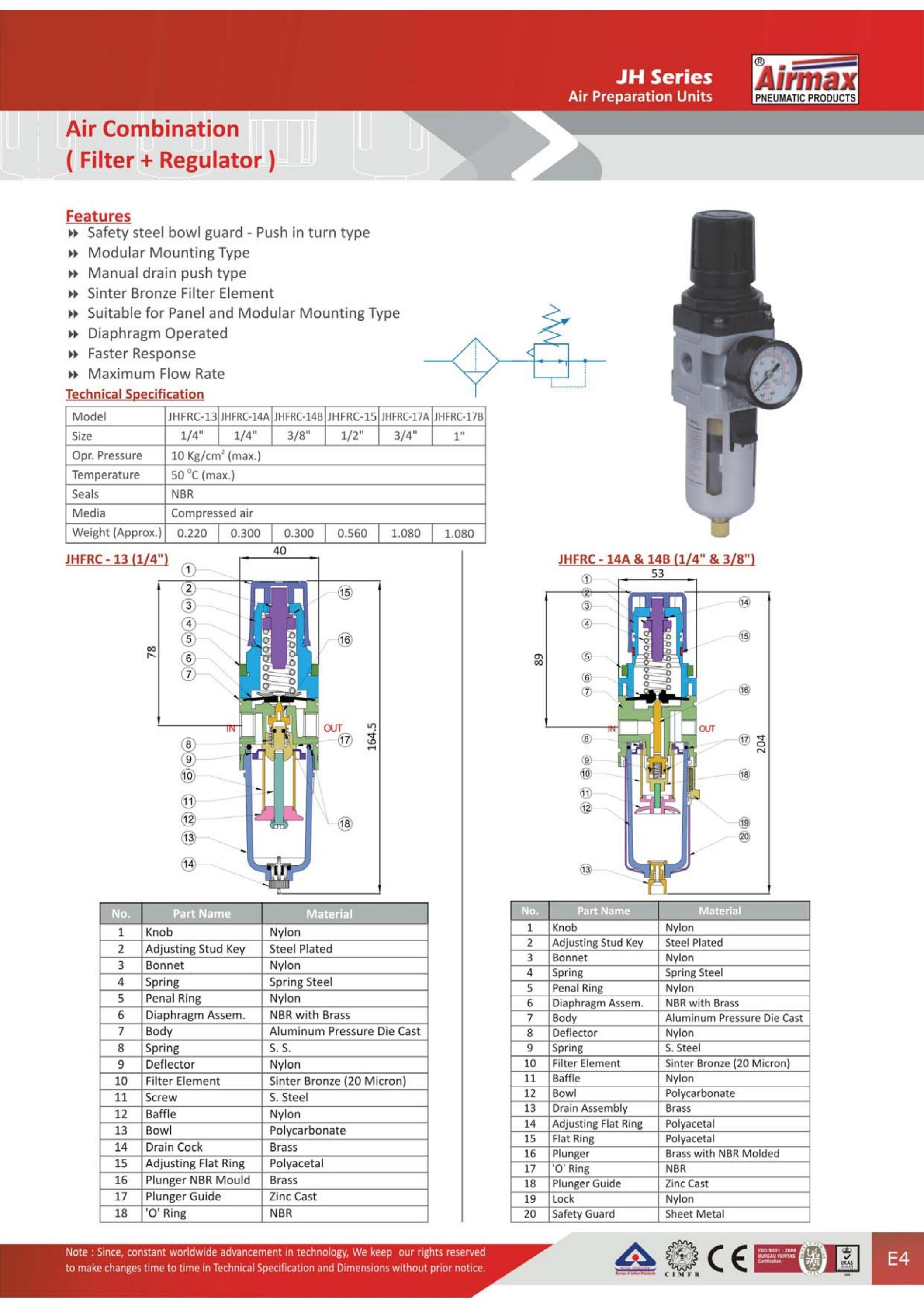 air preparation unit by airmaxpneumatic - Issuu
