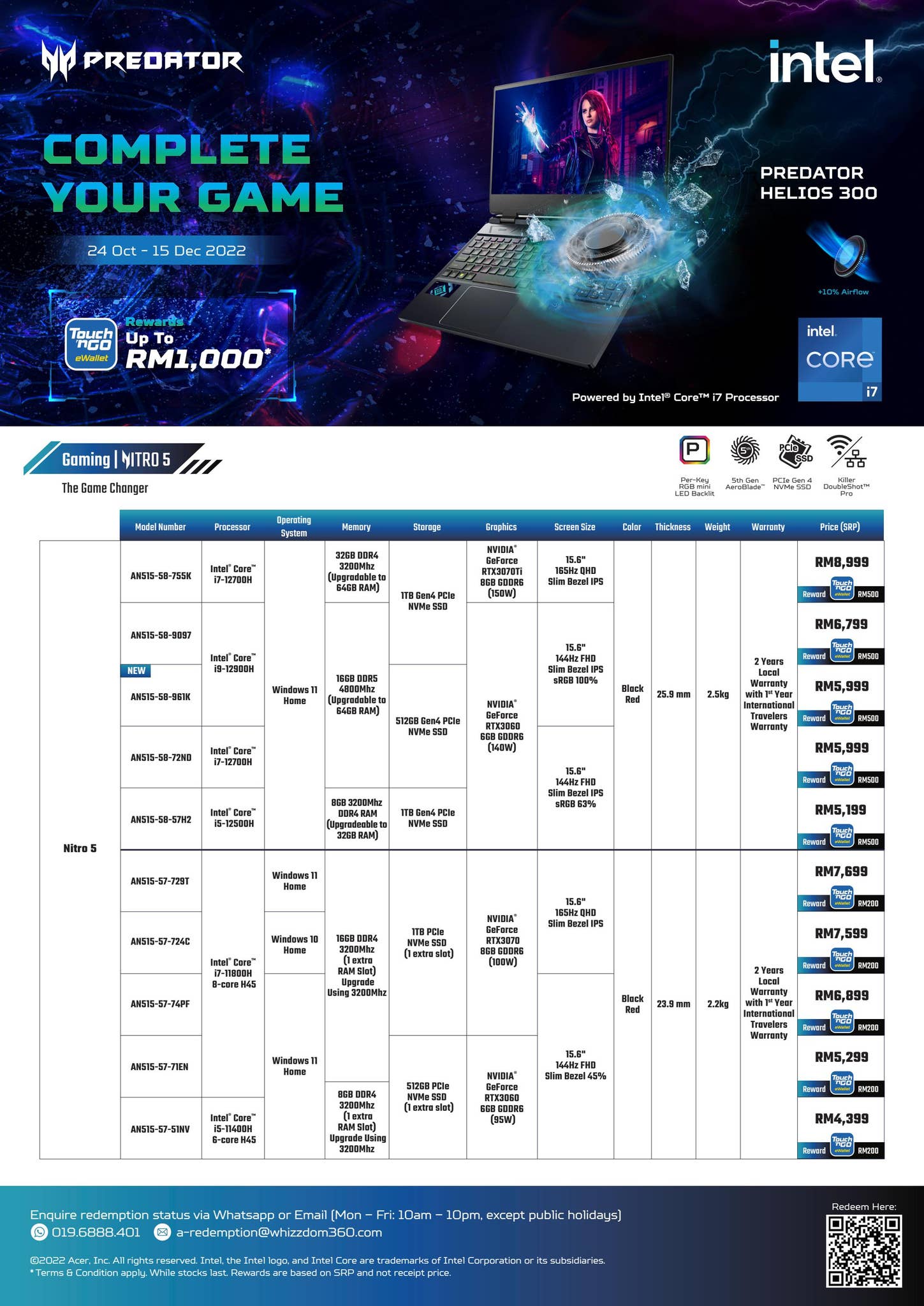 Predator Flyer 2022 by whizz1 - Issuu