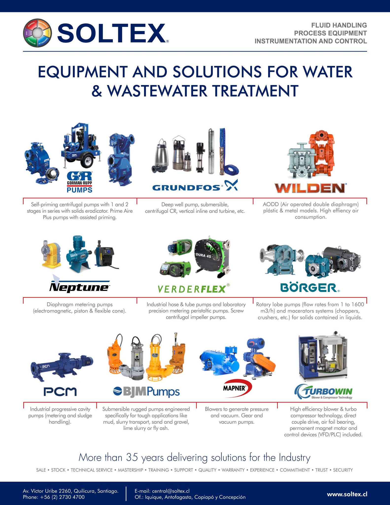 EQUIPMENT AND SOLUTIONS FOR WATER & WASTEWATER TREATMENT by SOLTEX ...