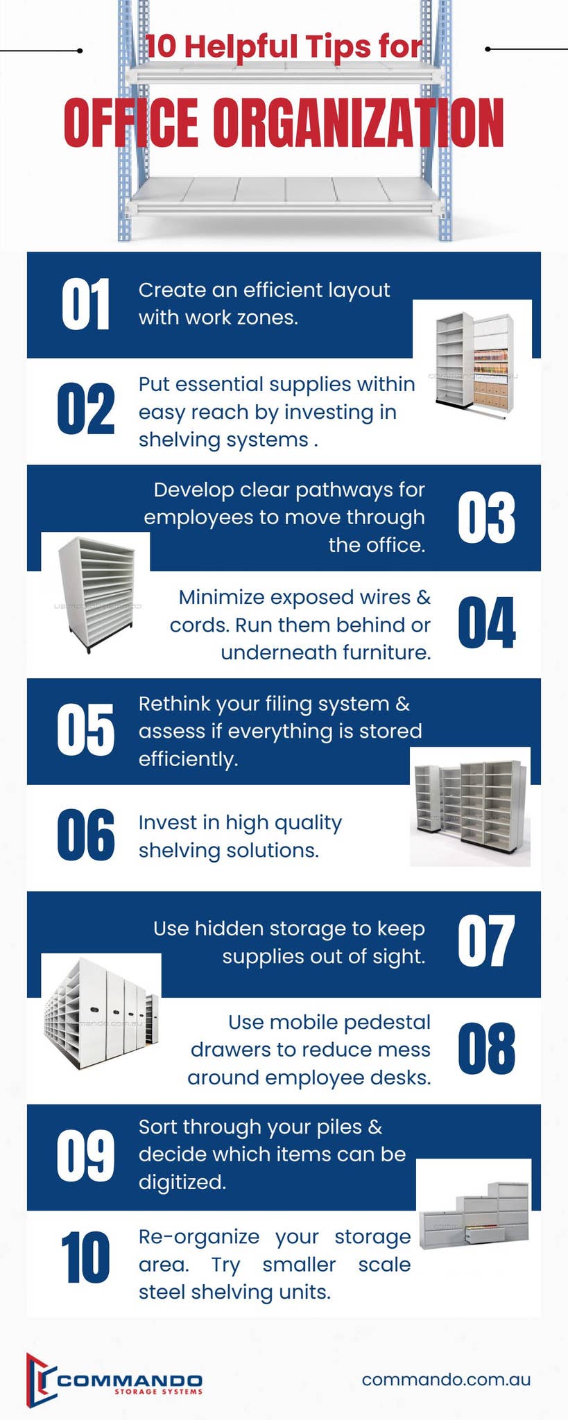 10 Helpful Tips for Office Organization by Commando Storage Systems - Issuu