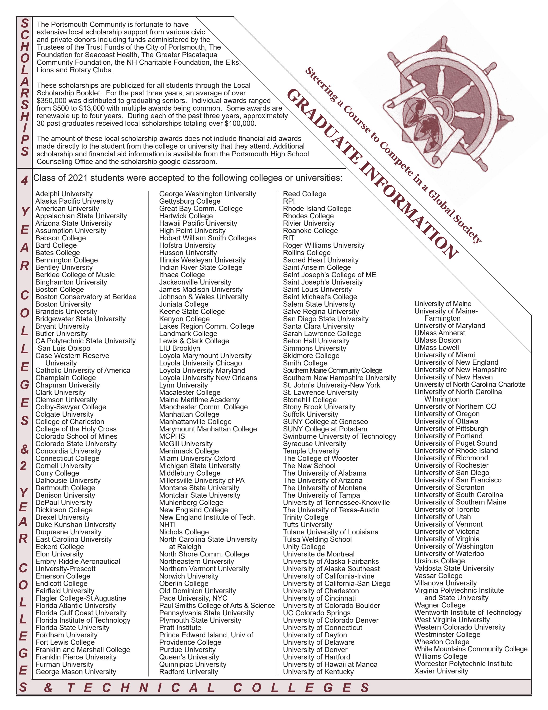 draft phs program by Stephen Chinosi - Issuu