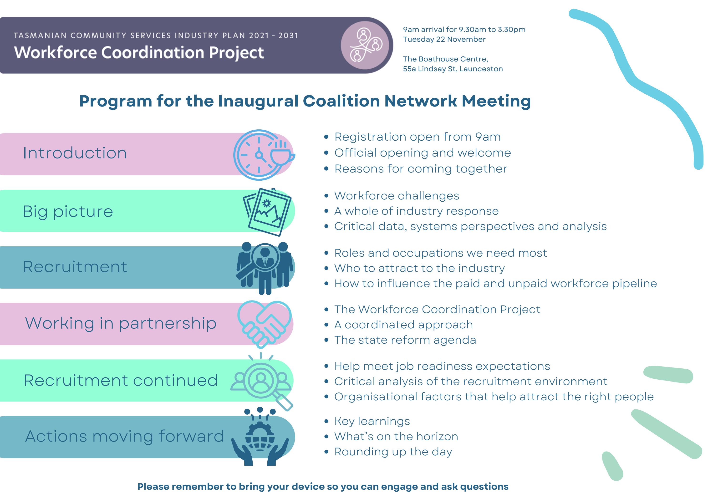 Workforce Coalition Network Meeting Program (22 November 2022) by ...