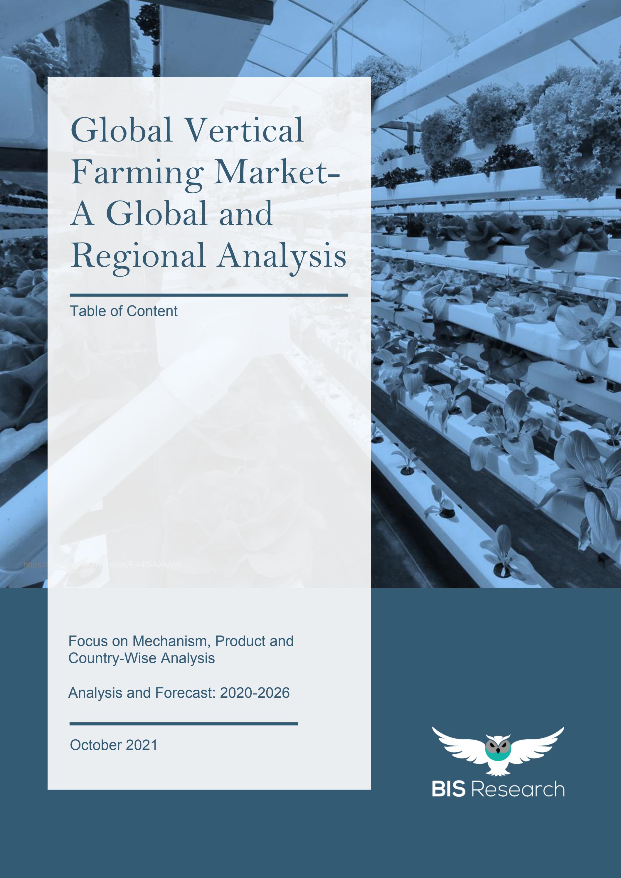 Vertical Farming Market Analysis by BIS Research by Mohit_BISresearch ...