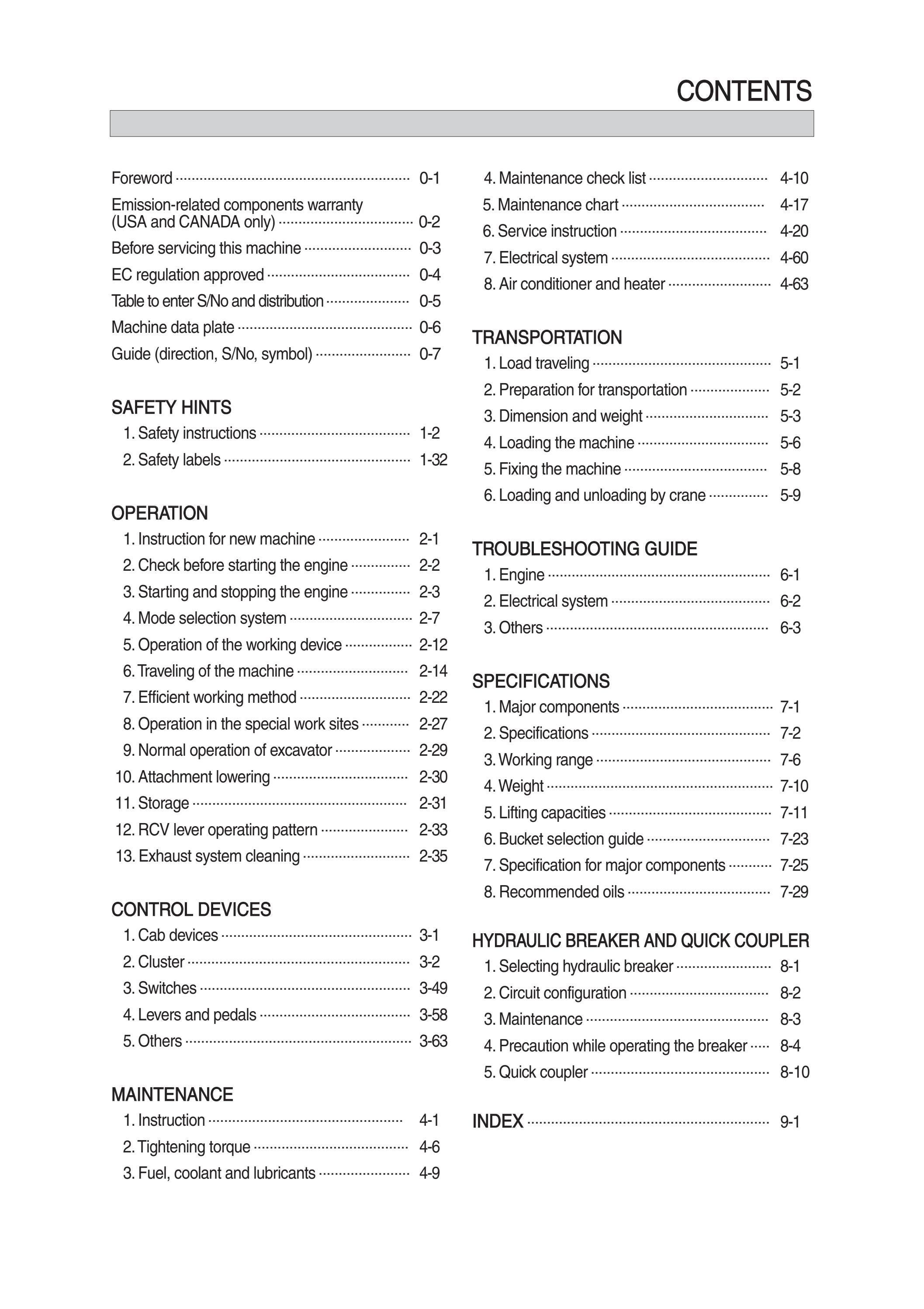 Hyundai Ceres HW150A CR Excavator Operator's Manual - PDF DOWNLOAD by ...