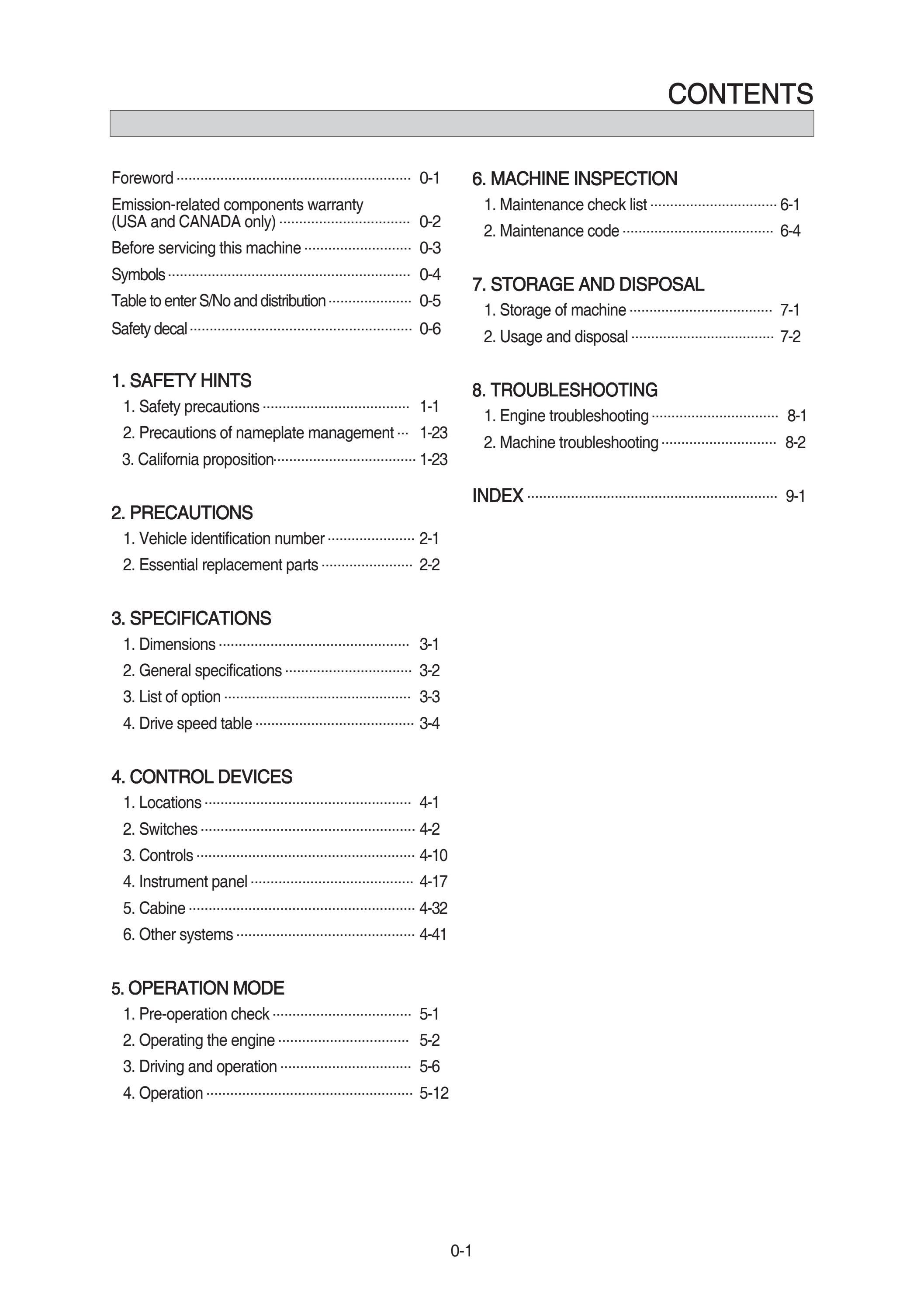 Hyundai Ceres HT100V Operator's Manual - PDF DOWNLOAD by heydownloads ...
