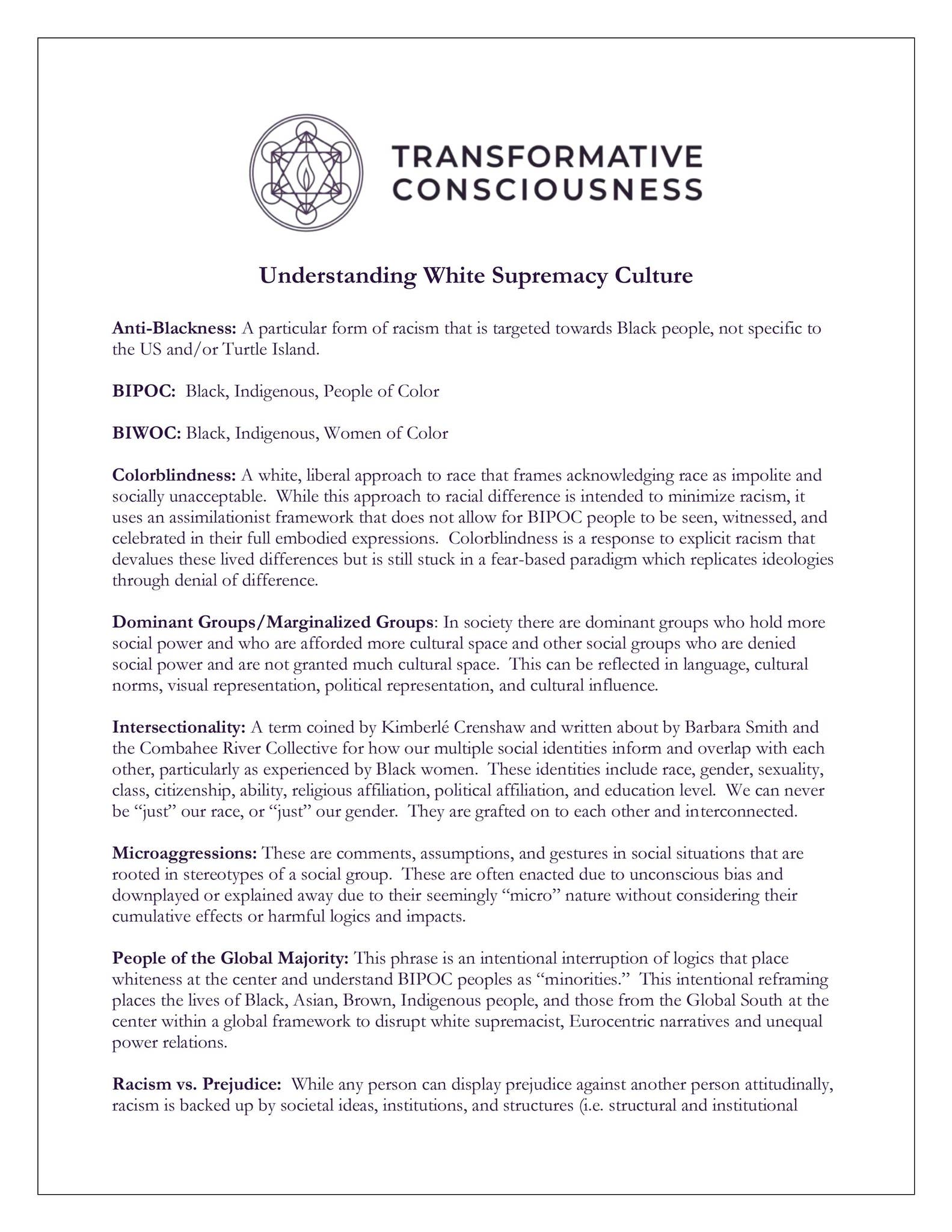 Understanding White Supremacy Culture by transformativeconsciousness ...
