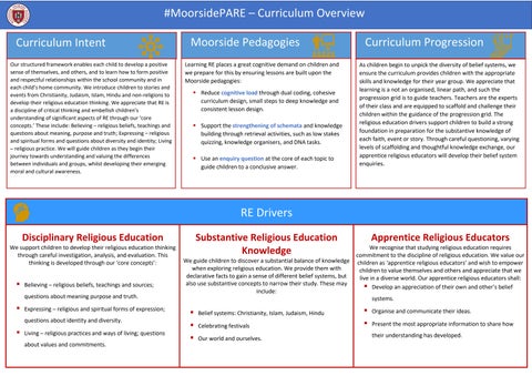 RE Curriculum Overview by Schudio - Issuu