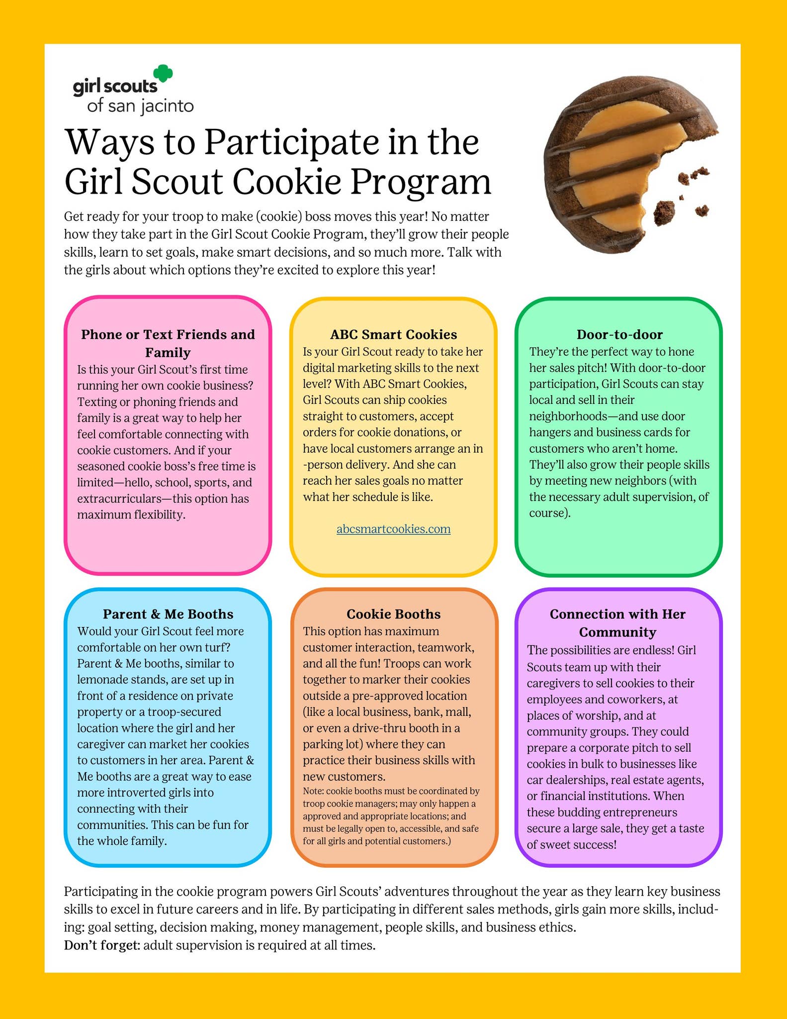 Ways to Participate in the Cookie Program by GSSJC - Issuu