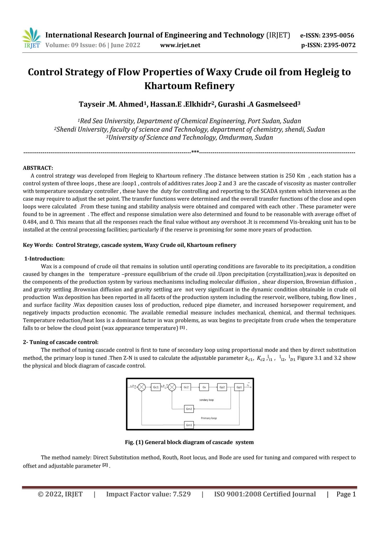 Control Strategy of Flow Properties of Waxy Crude oil from Hegleig to ...