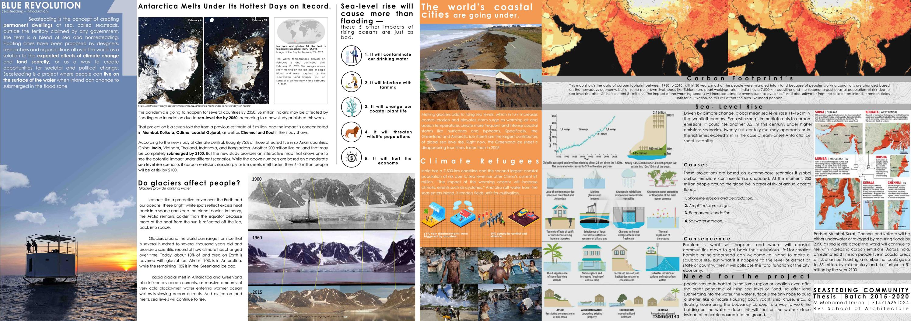 Architectural Thesis _ Project: Loo _ Design & Detail Study. by Mohamed ...