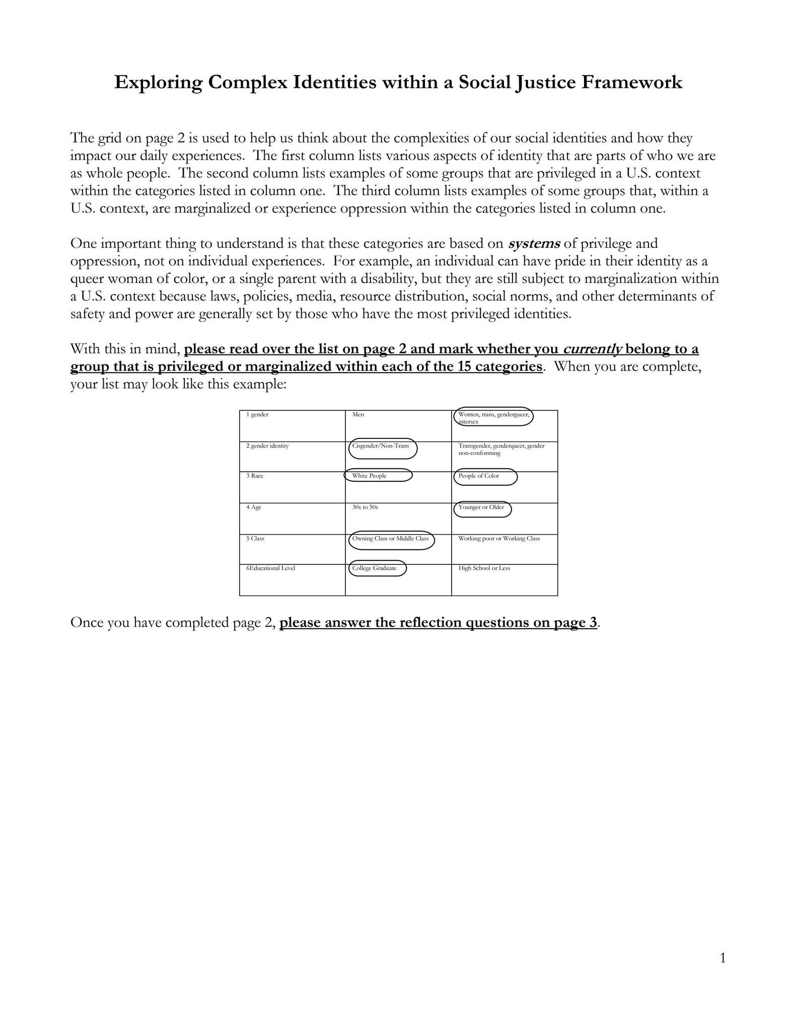 One Up/One Down Identities by transformativeconsciousness - Issuu