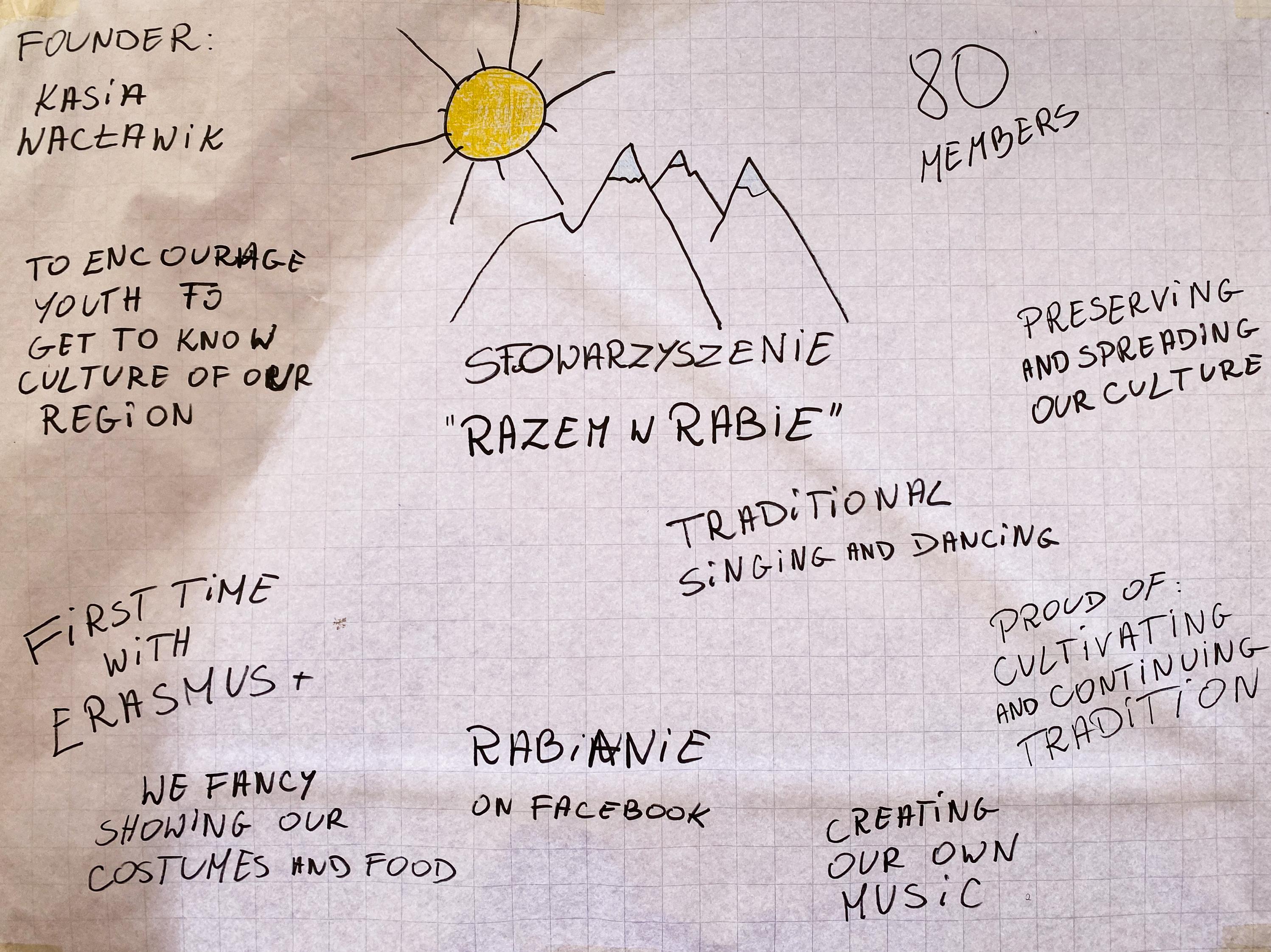 The art of you(th)r life - NGOs presentation by UIET - Udvarhelyszéki ...