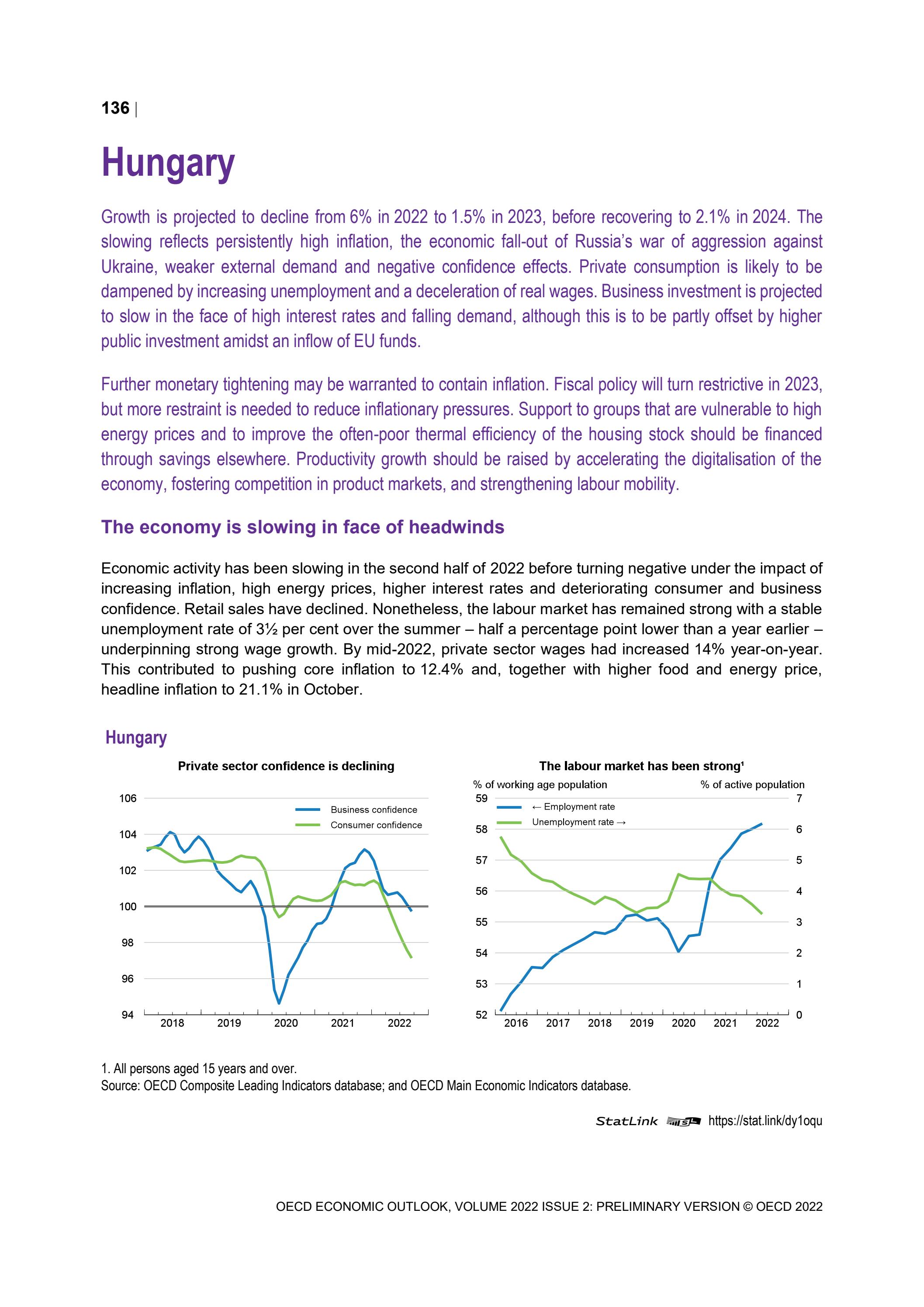 Hungary projection note OECD Economic Outlook November 2022 by OECD - Issuu