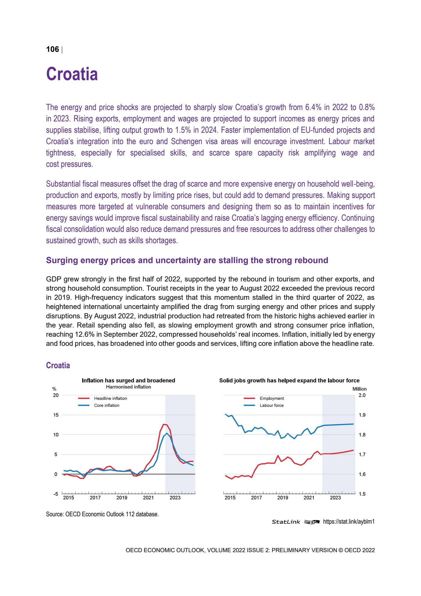 Croatia projection note OECD Economic Outlook November 2022 by OECD - Issuu