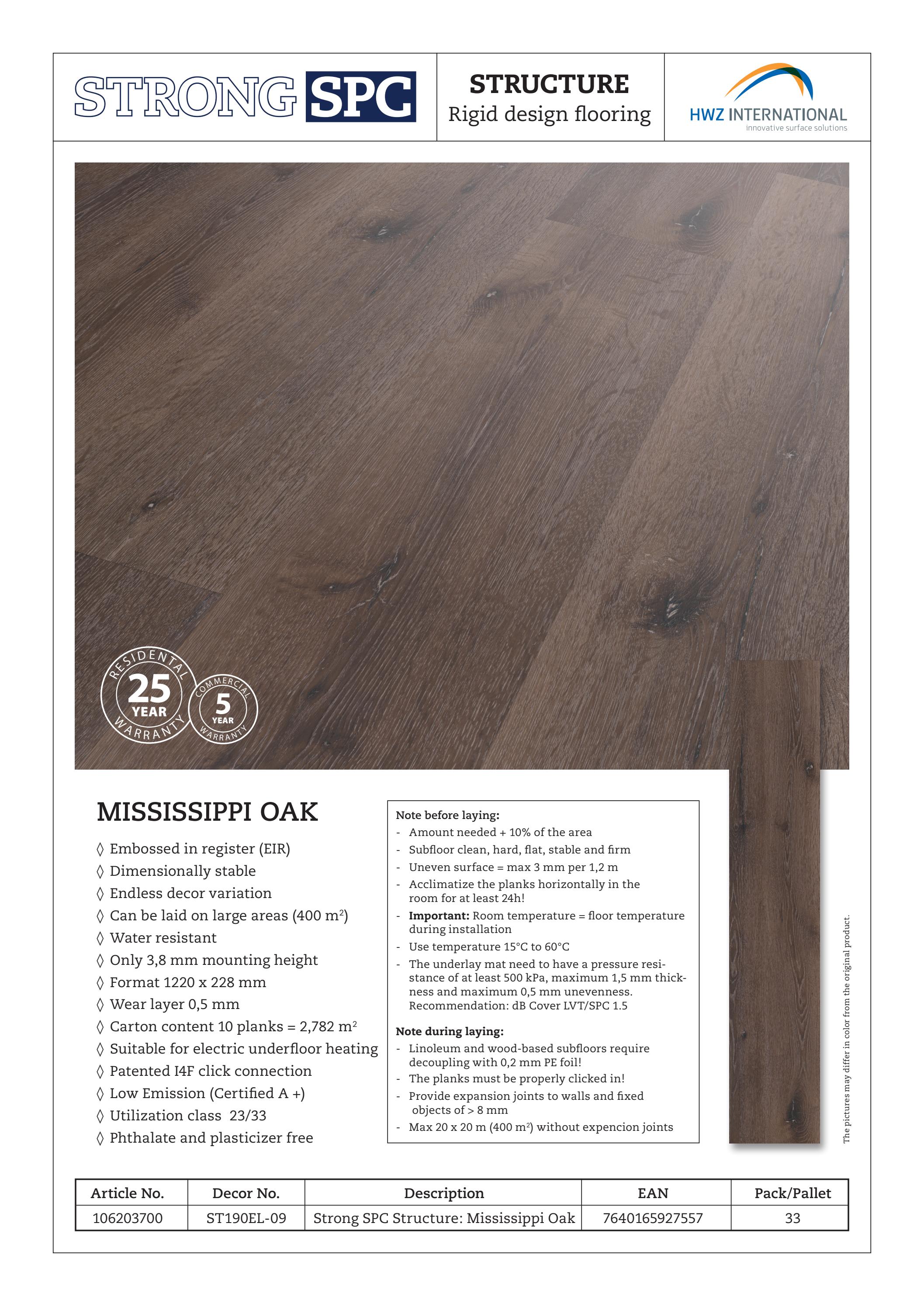 Strong SPC Structure product sheets by HWZ International - Issuu