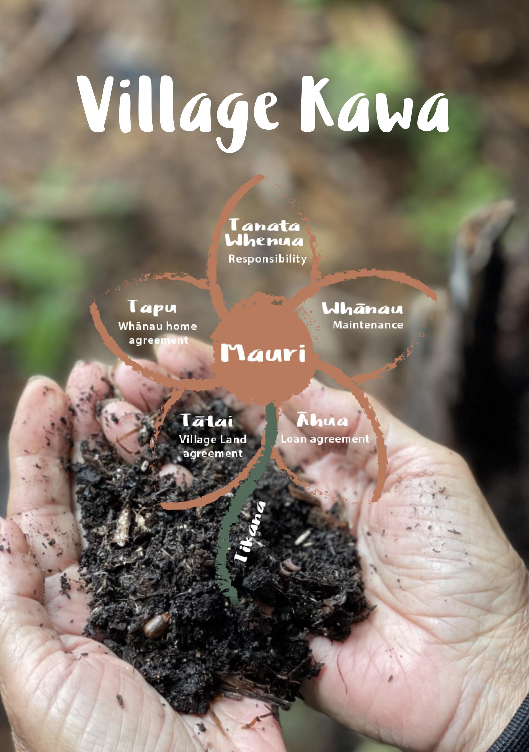 Village Kawa by Te Uru Taumatua - Issuu