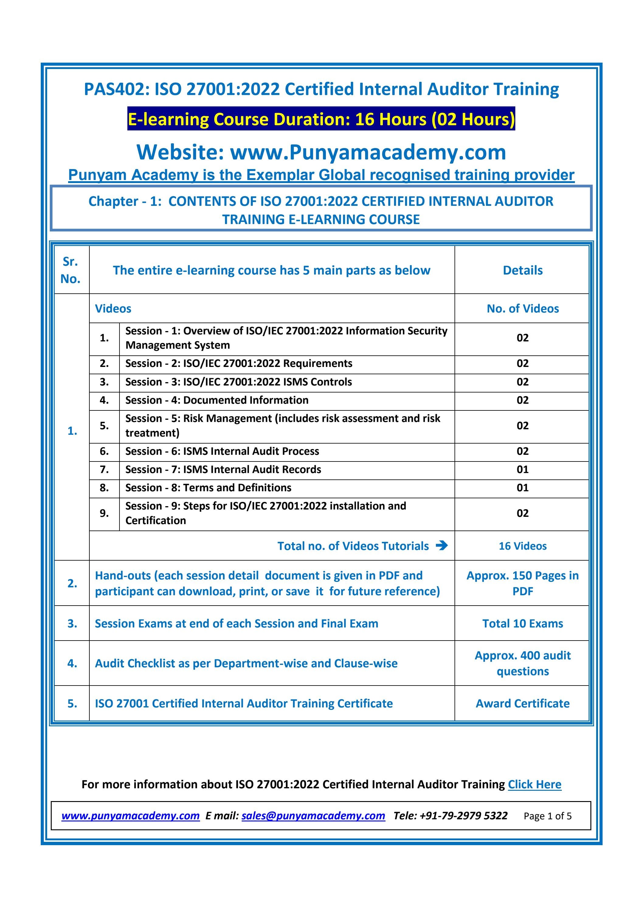 ISO IEC 27001 2022 Internal Auditor Training Online Course By Punyam