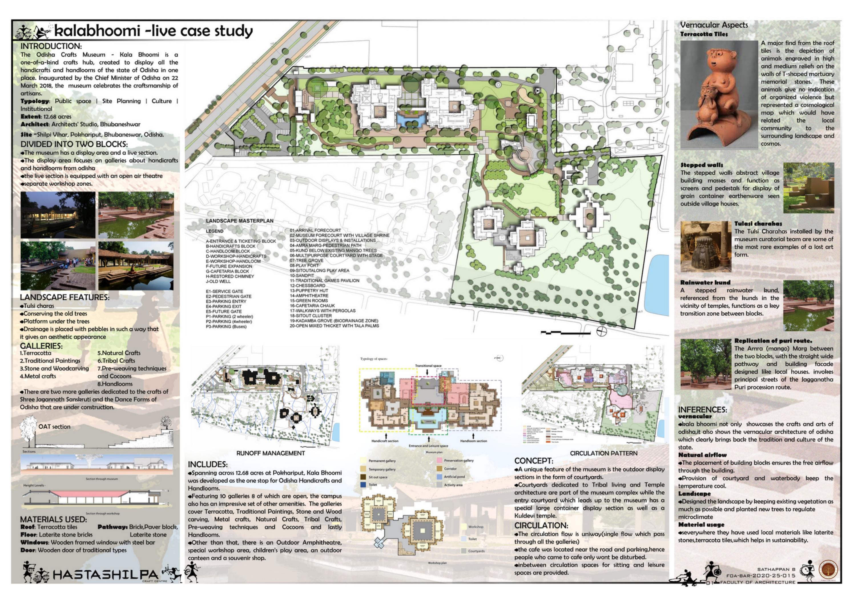 kala bhoomi,bhubaneshwar - architectural case study by sathappan dharun ...