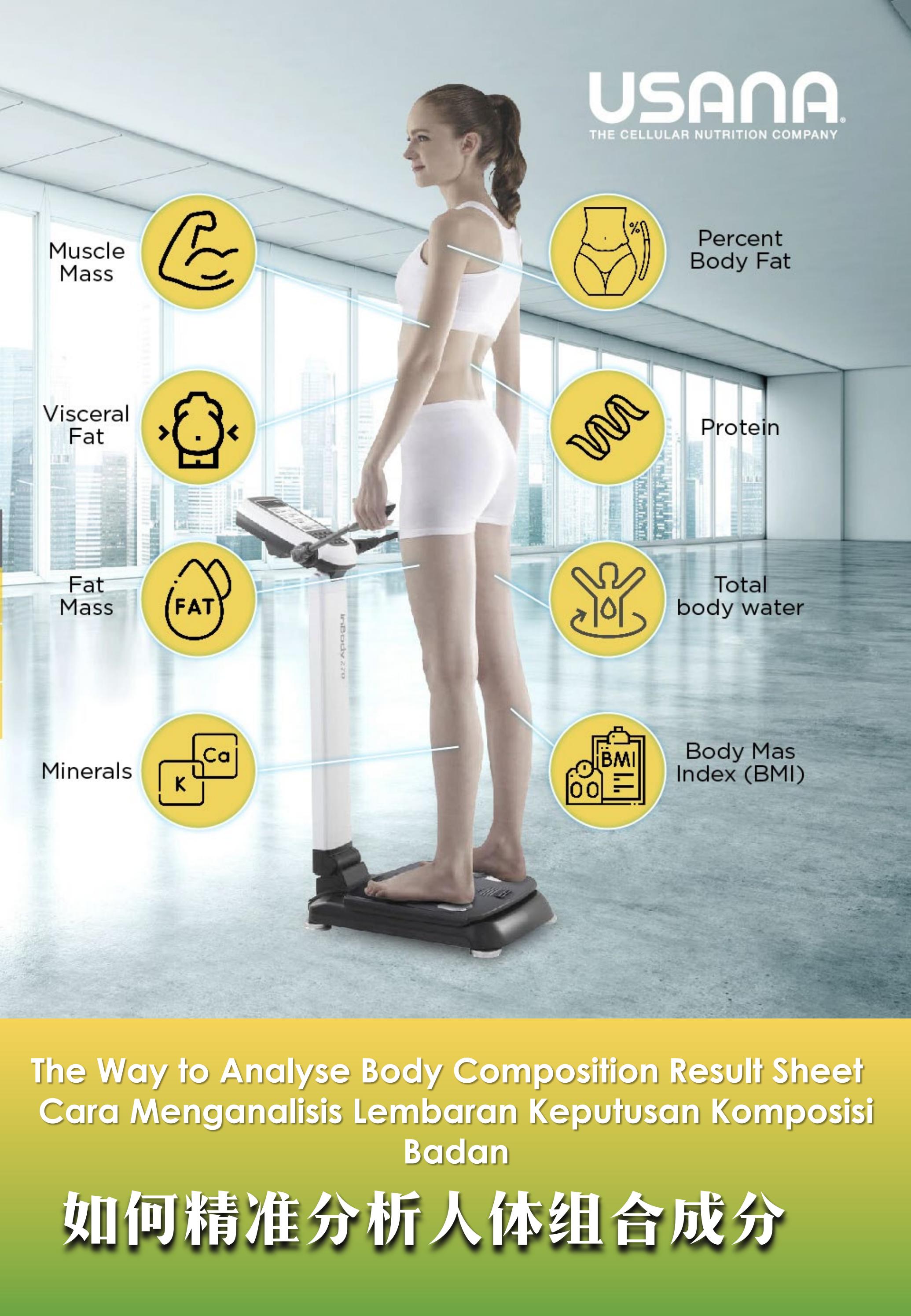 InBody composition sheet by USANA Malaysia - Issuu