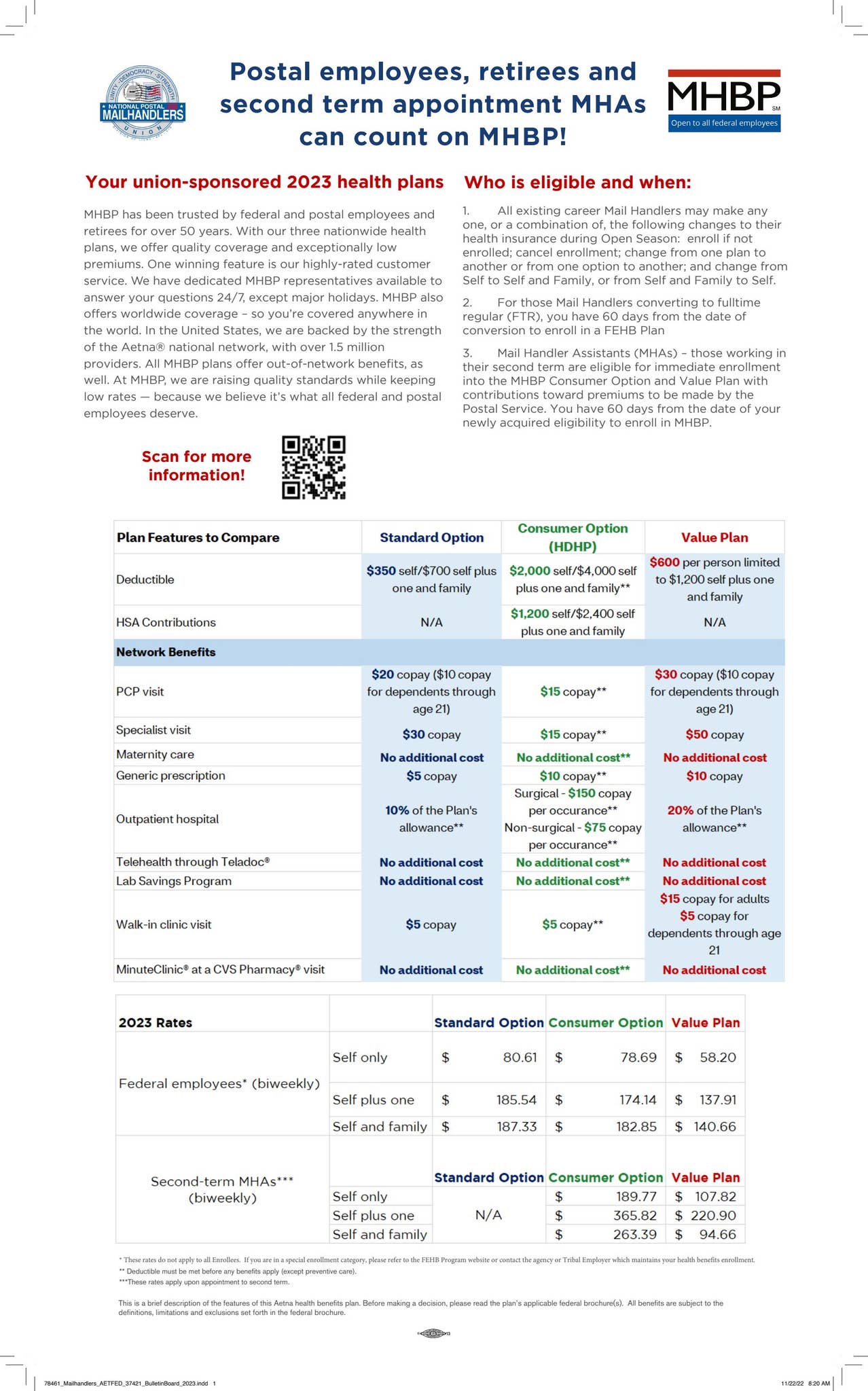 2023 Health Benefits Update by National Postal Mail Handlers Union - Issuu