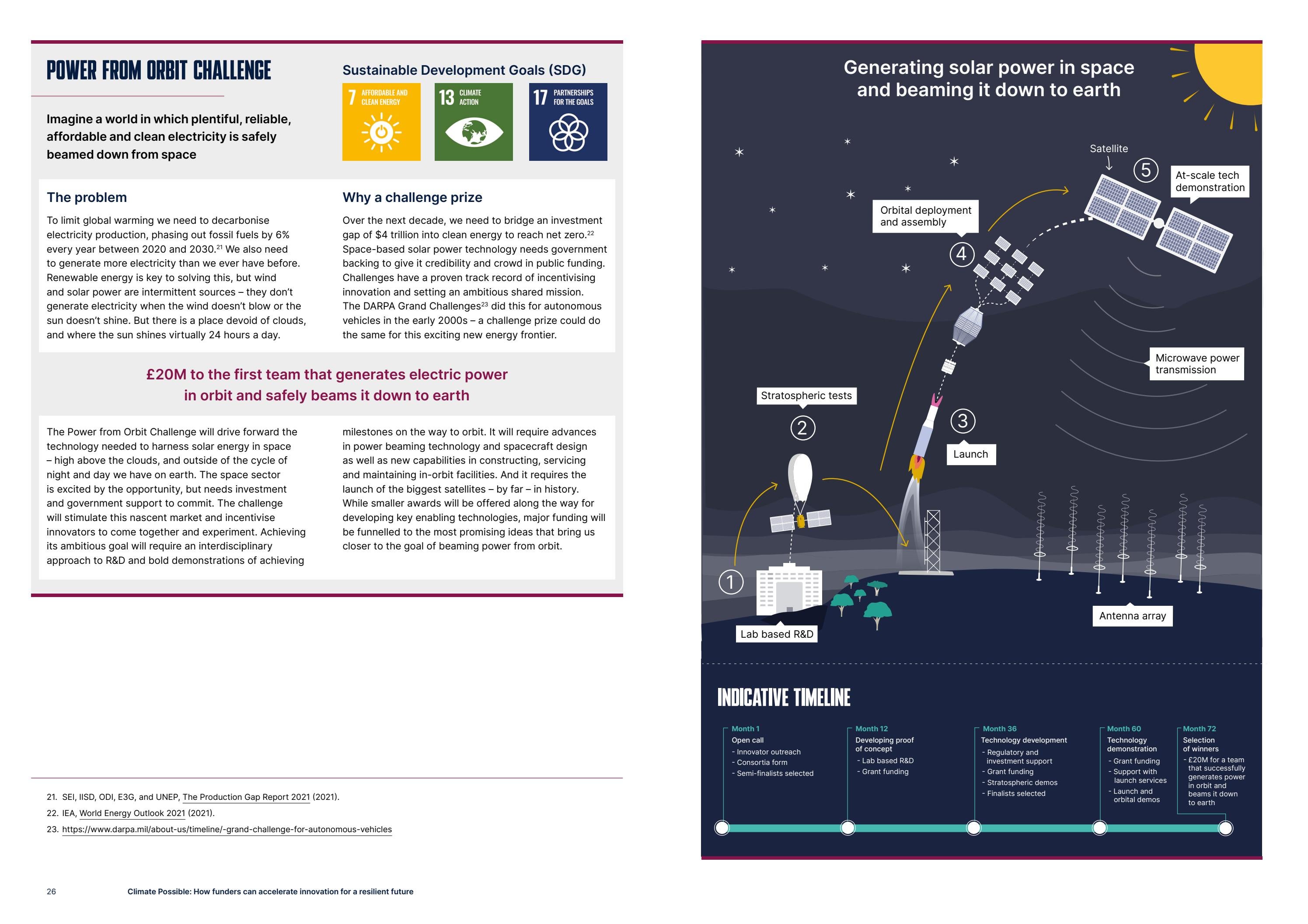 Power from Orbit Challenge - New Prize Idea by Challenge Works - Issuu
