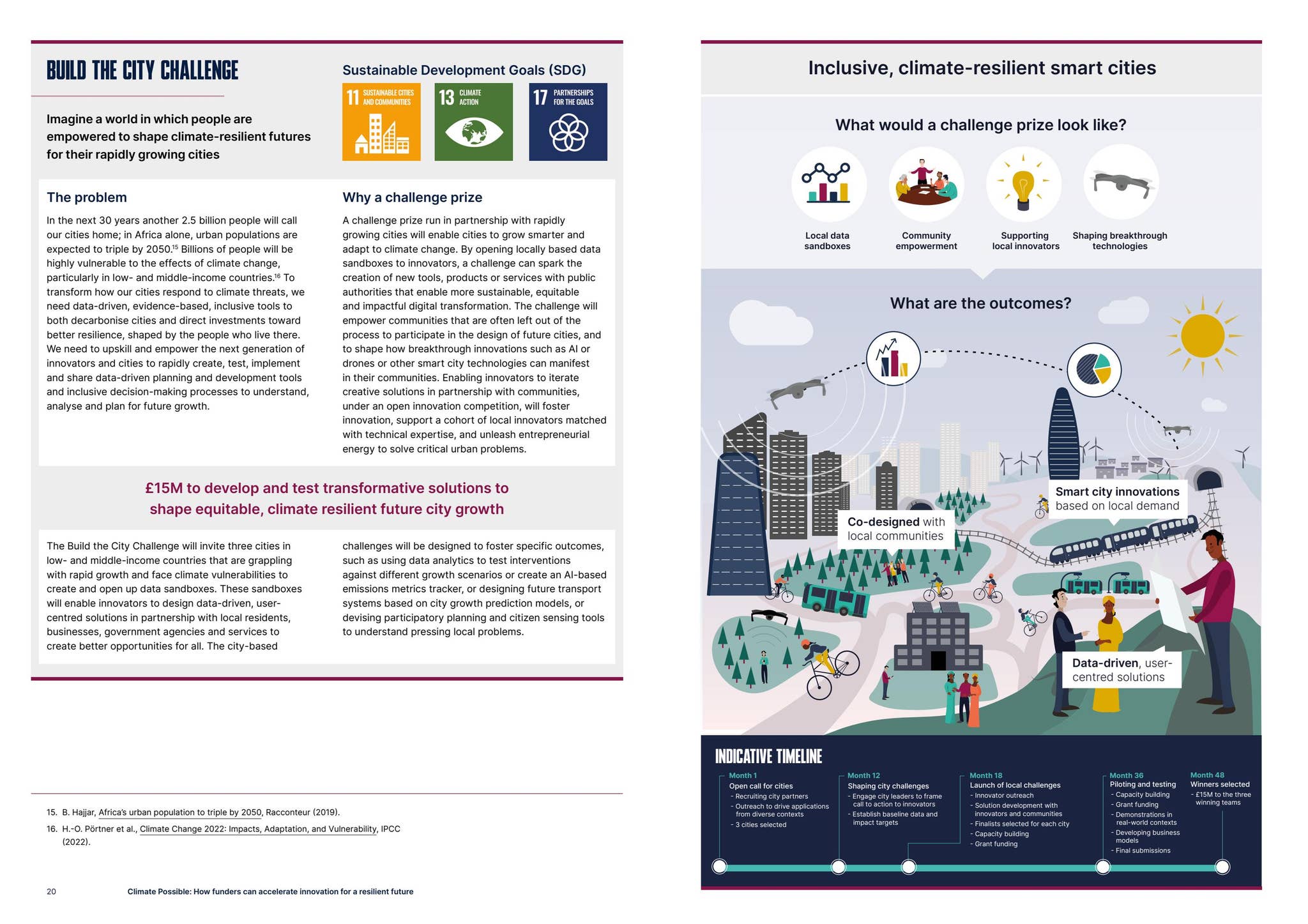 Build the City Challenge - New Prize Idea by Challenge Works - Issuu
