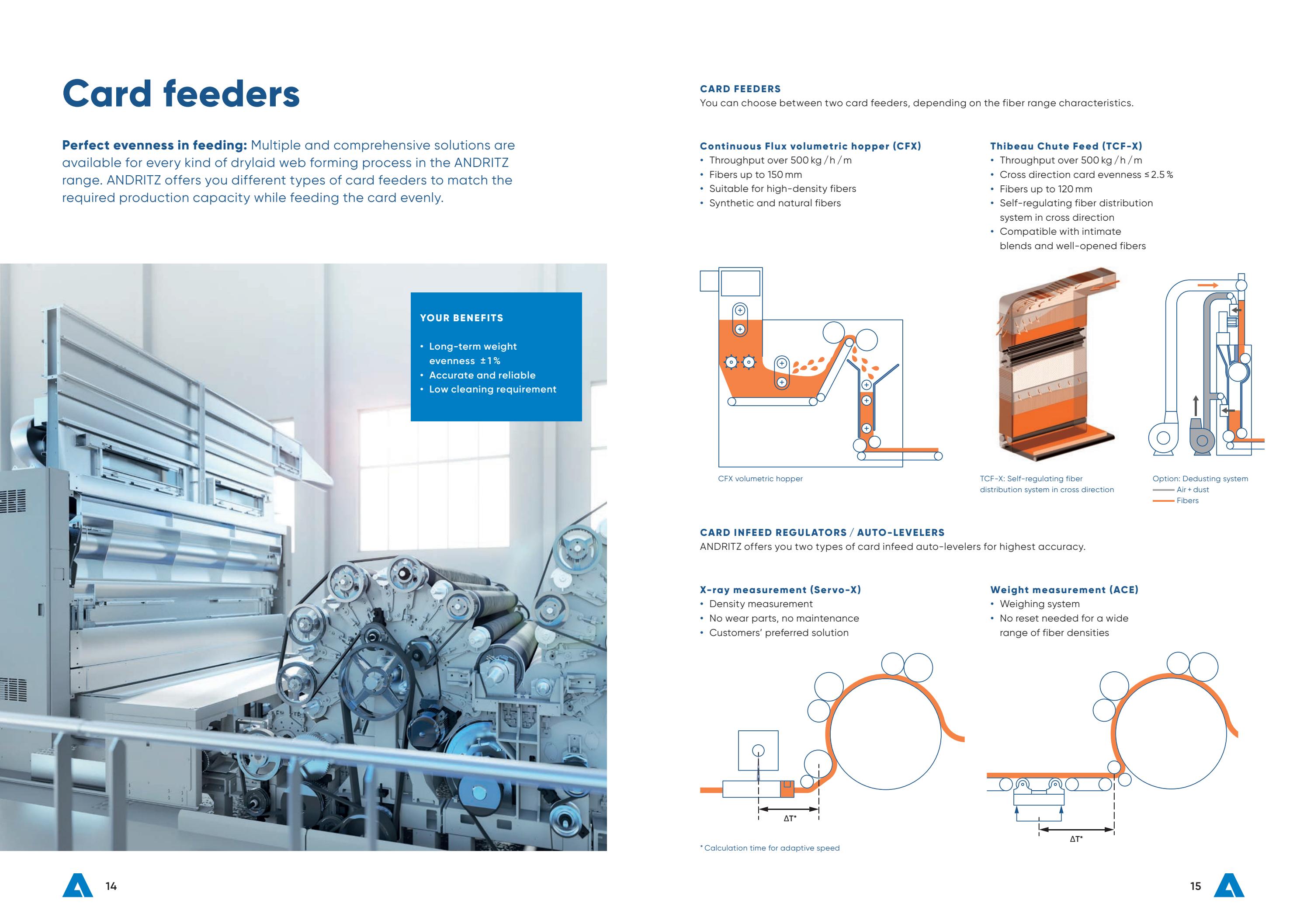 Card feeders by Octopus - Issuu